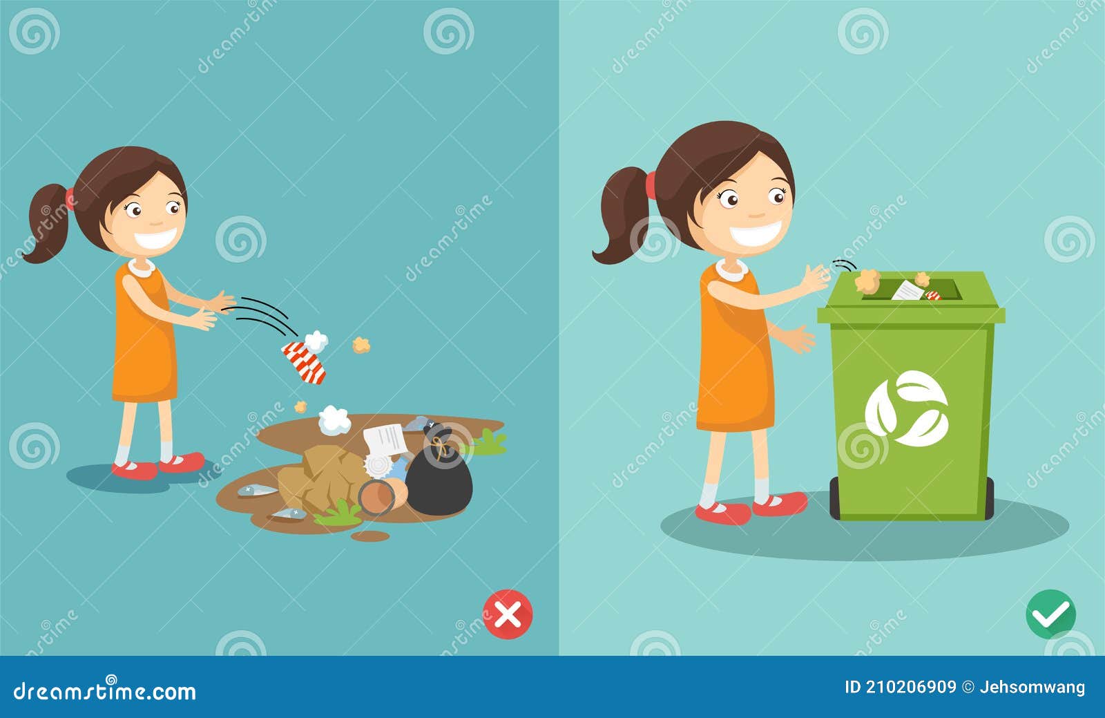 Do Not Throw Littering on the Floor,wrong and Right Stock Vector ...