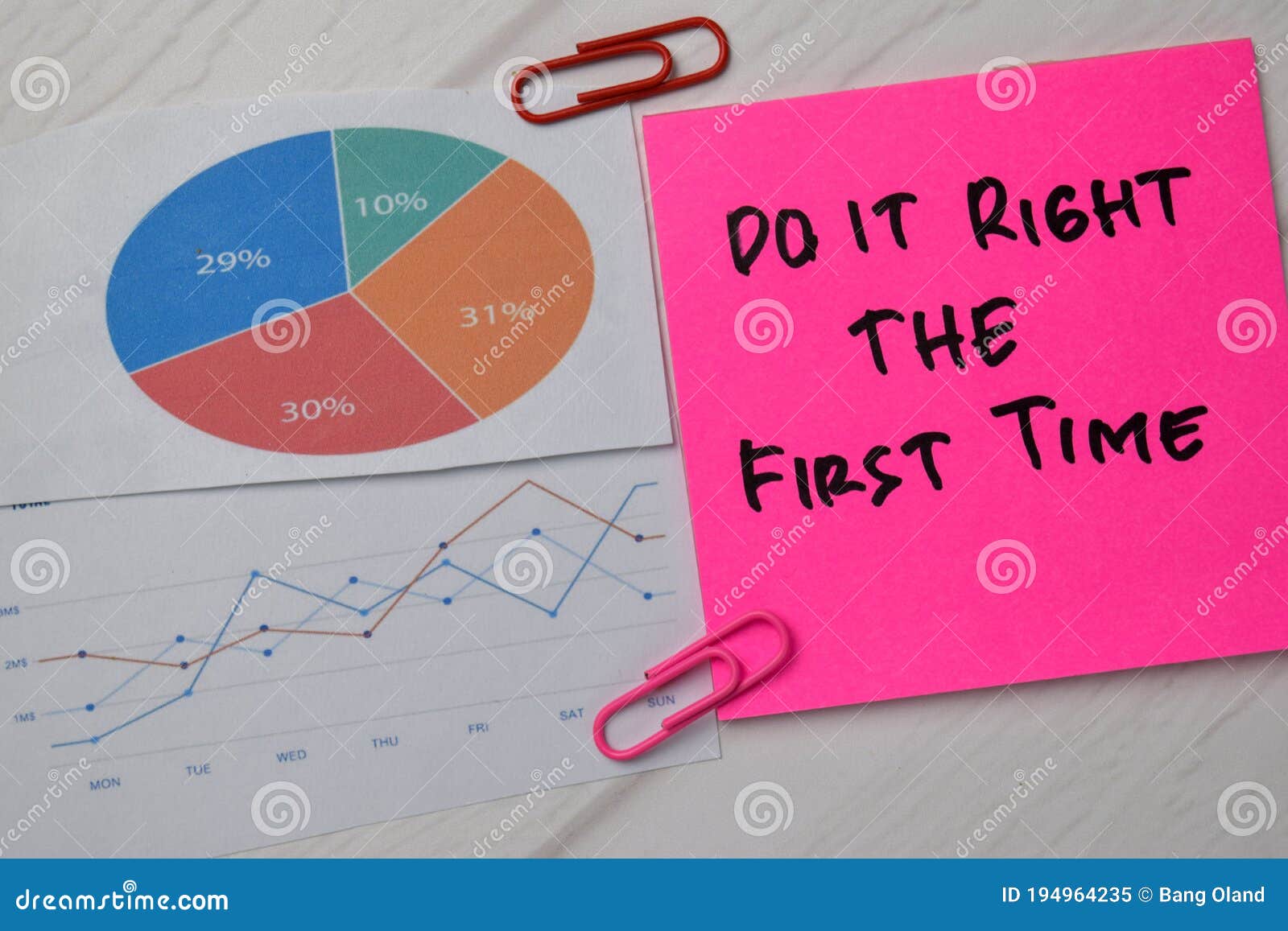 Do it Right the First Time Write on Sticky Notes with Graphic on the ...