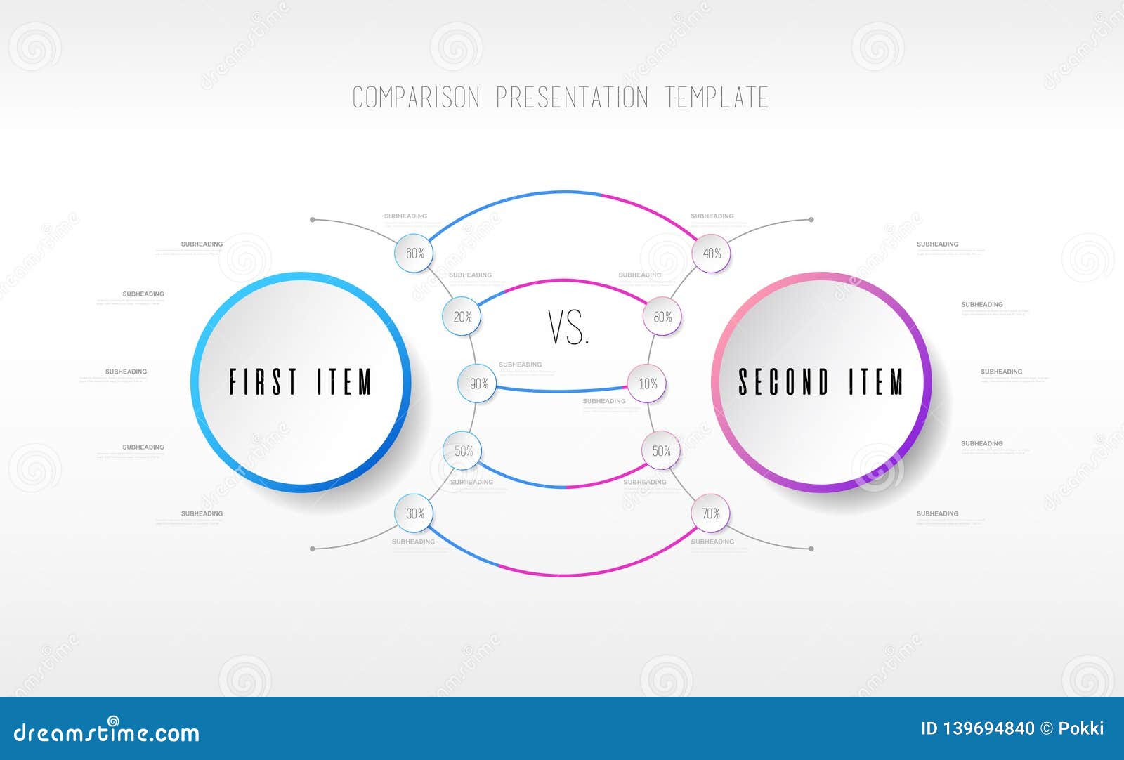 Do`s and Don `ts Comparison Vector Template Stock Vector - Illustration ...