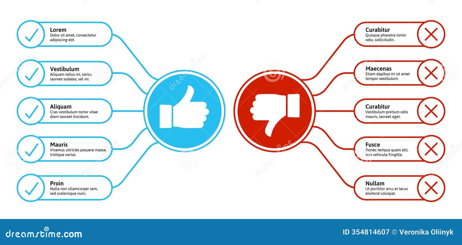 Pros And Cons List Line Icon Concept. Pros And Cons List Flat Vector ...