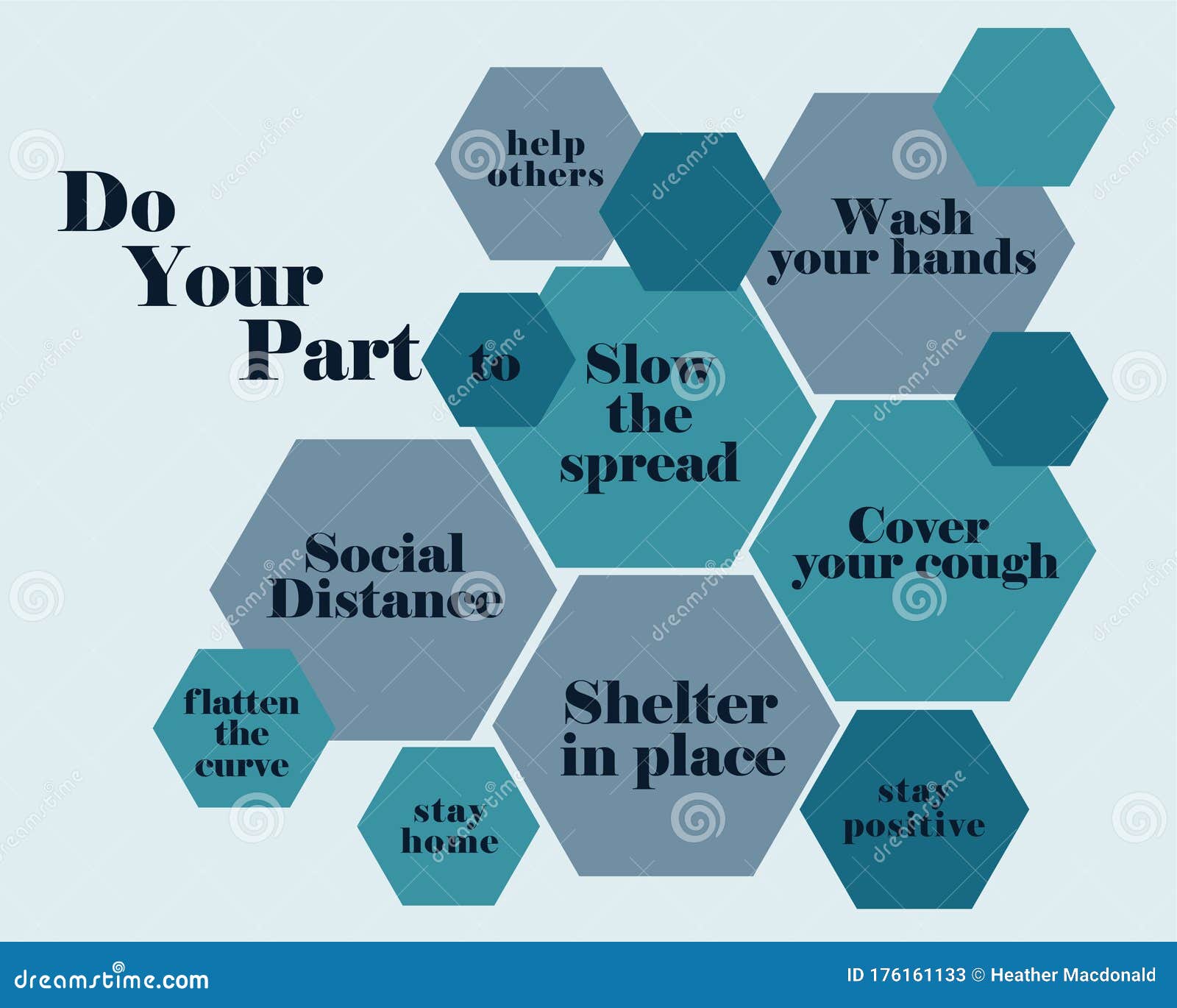 Do Your Part To Slow the Spread and Flatten the Curve Sign Reminds ...