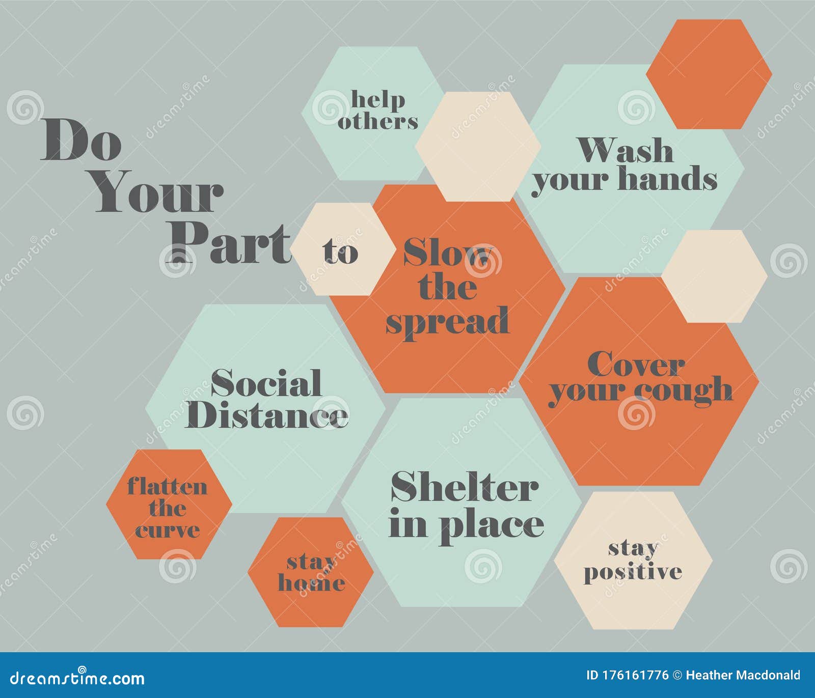 Do Your Part To Slow the Spread and Flatten the Curve Sign Reminds ...