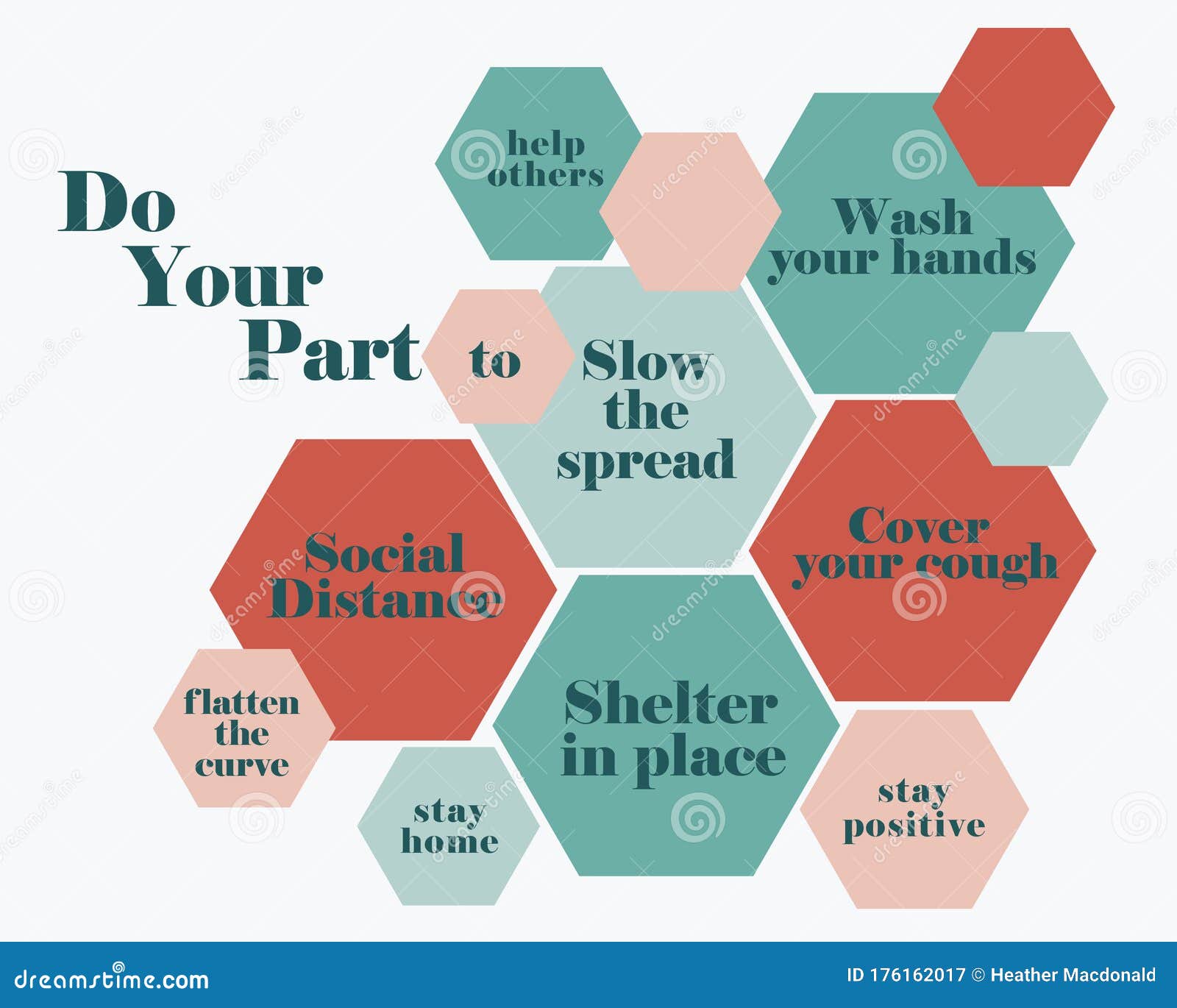 Do Your Part To Slow the Spread and Flatten the Curve Sign Reminds ...