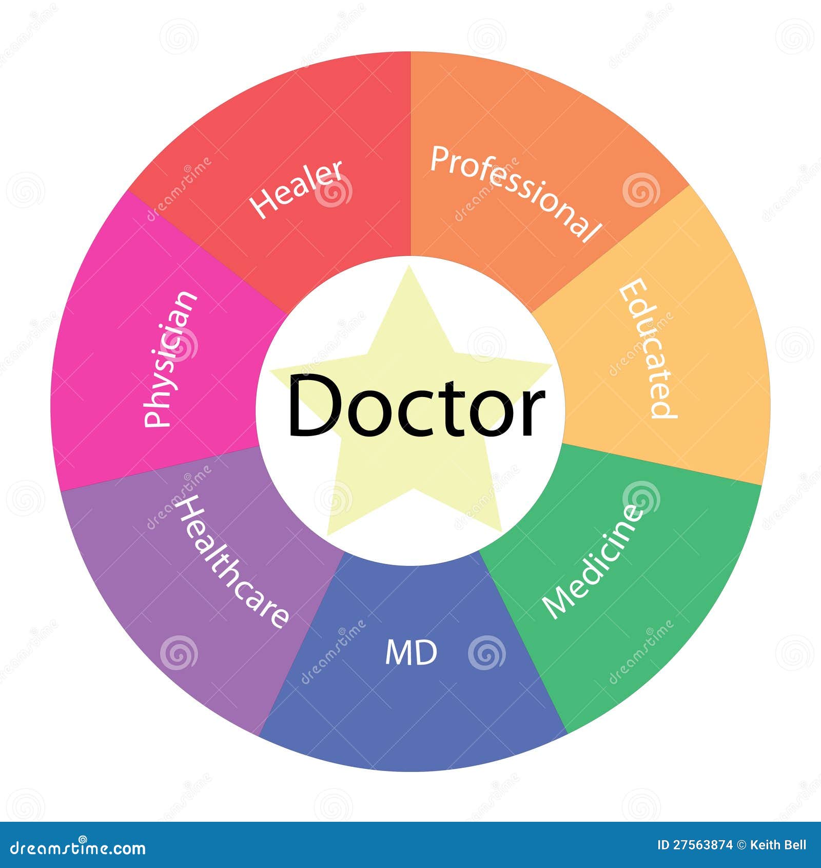 Doctor Star Balloon Was Flown Mascot Sky Vector Illustration ...