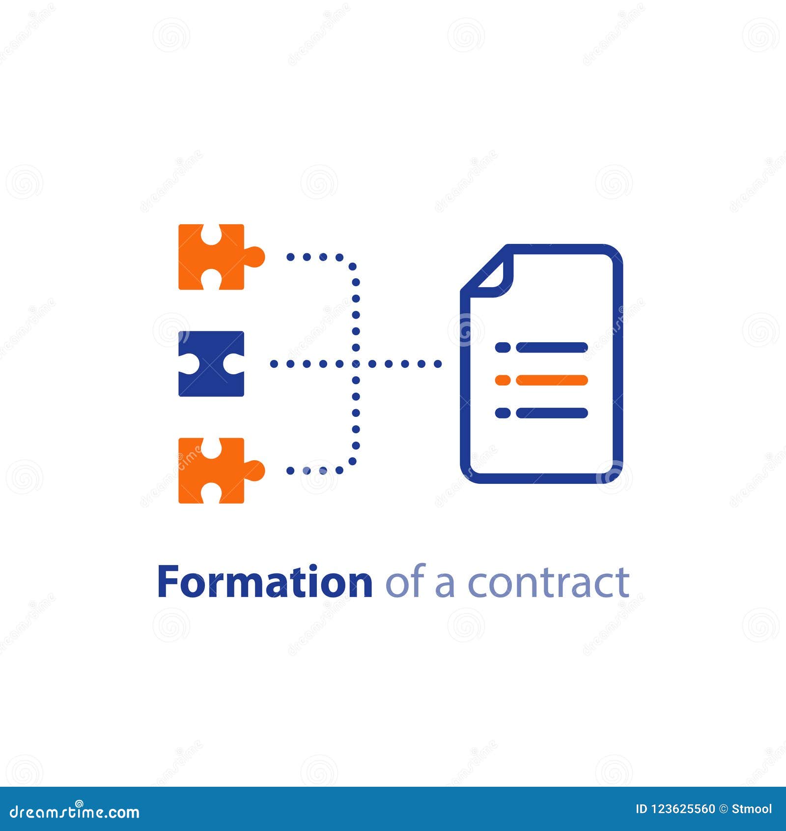 Document Creation, Formation of a Contract, Terms and Conditions ...