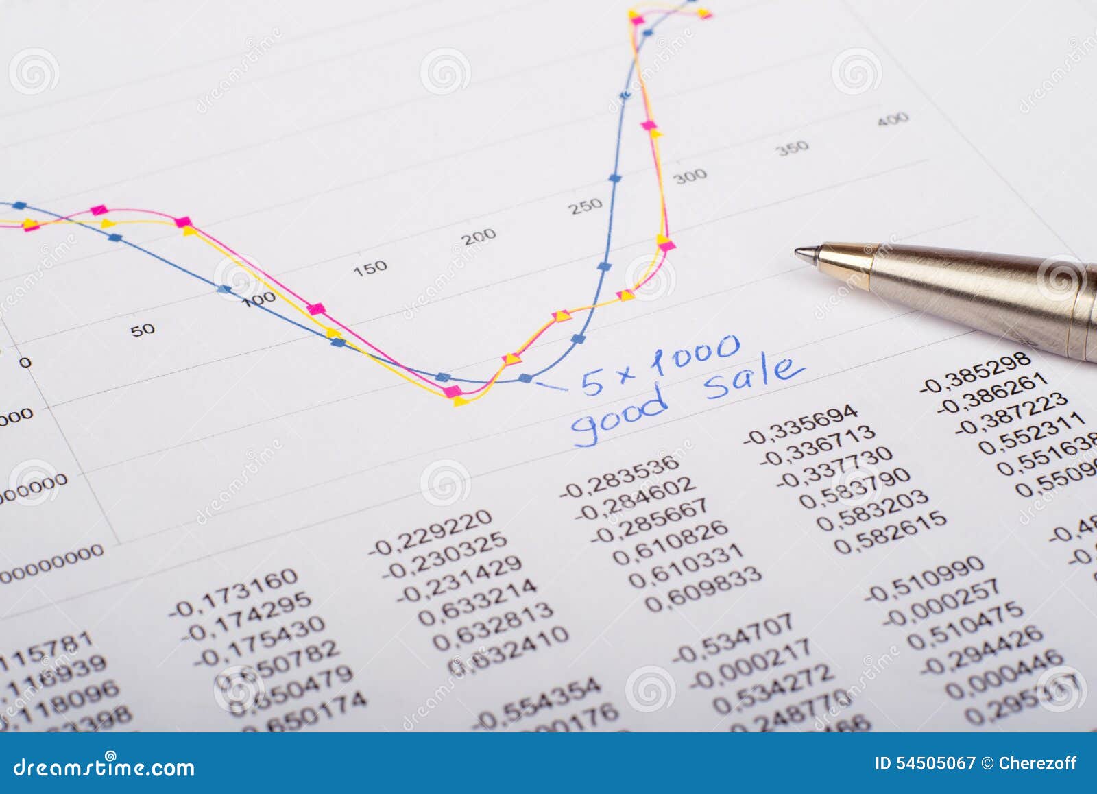 Document with Graphical Charts Stock Image - Image of graphical ...
