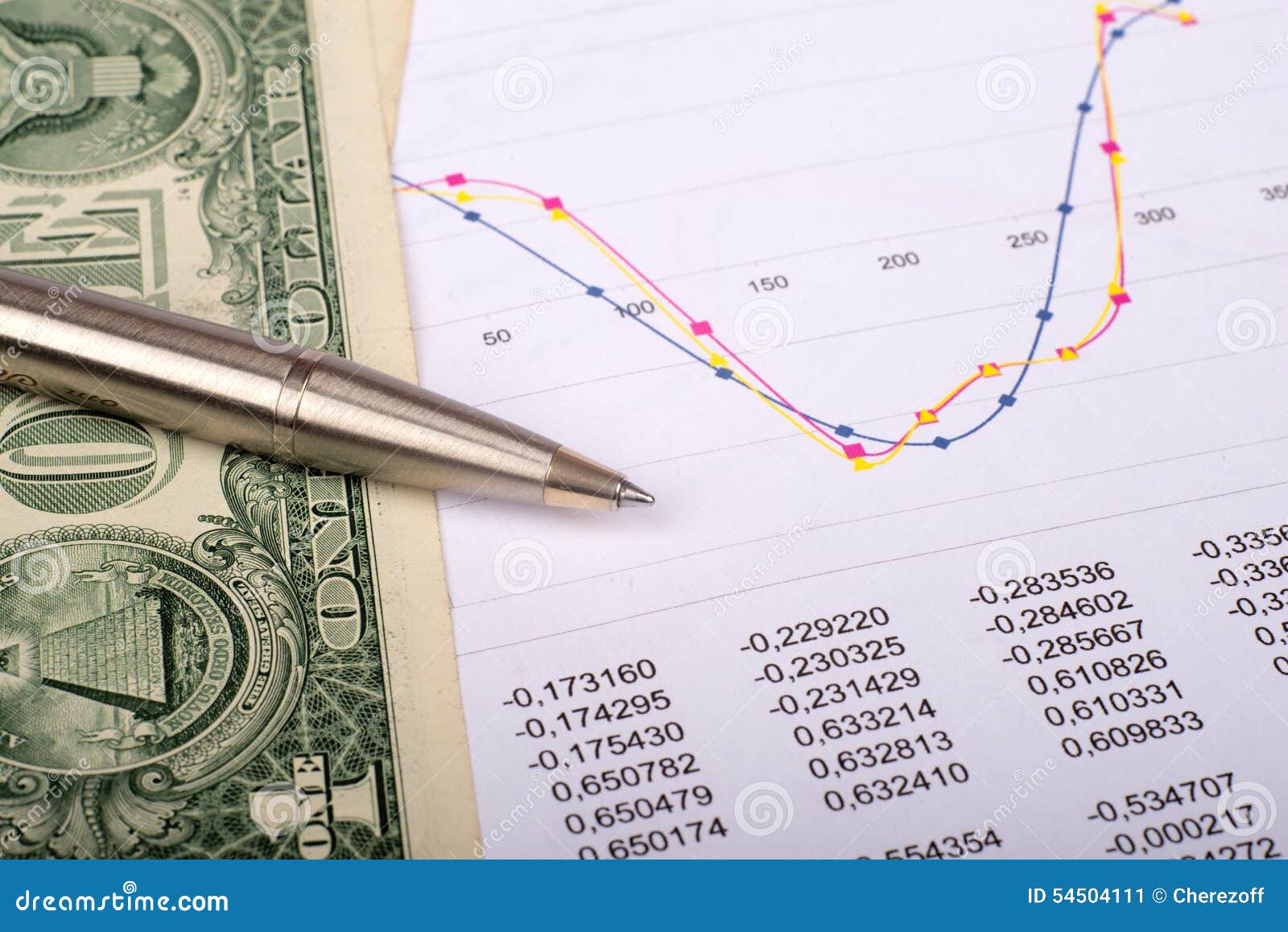 Document with Graphs and Dollars Stock Image - Image of work, paper ...