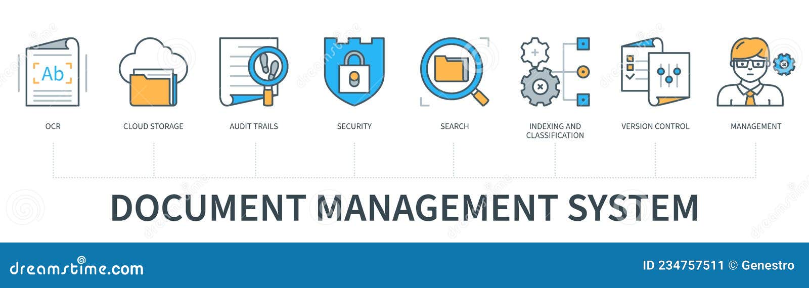 Document Management Concept Infographics Stock Vector - Illustration of ...