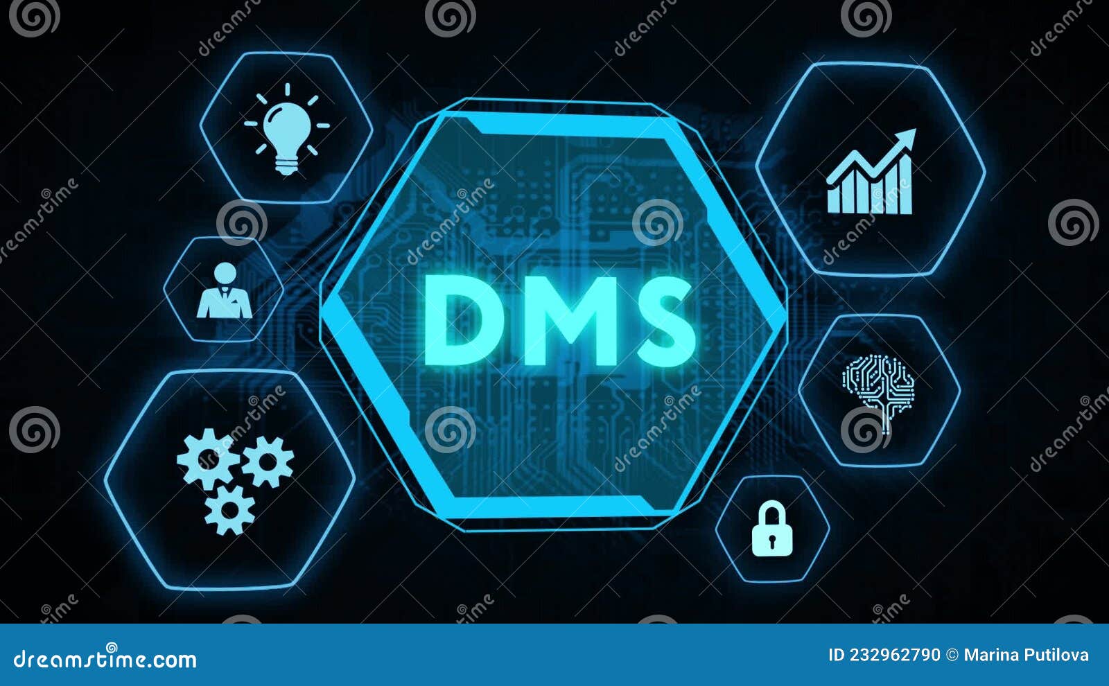 Dms System Stock Footage & Videos - 47 Stock Videos