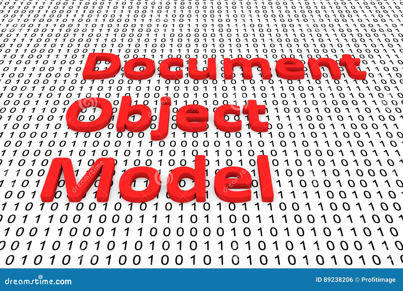 DOM - Document Object Model Acronym, Technology Concept Background ... DOM - Document Object Model Acronym, Technology Concept Background ...