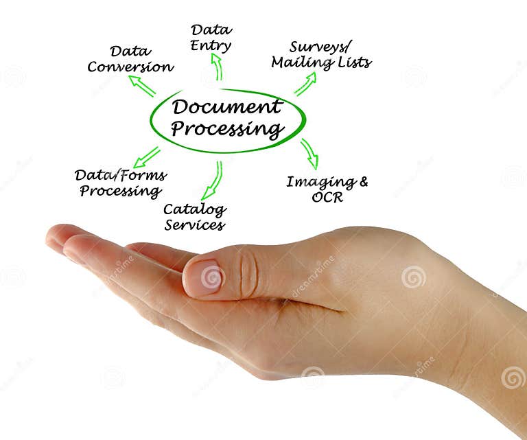 Document Processing stock image. Image of presenting - 100746043
