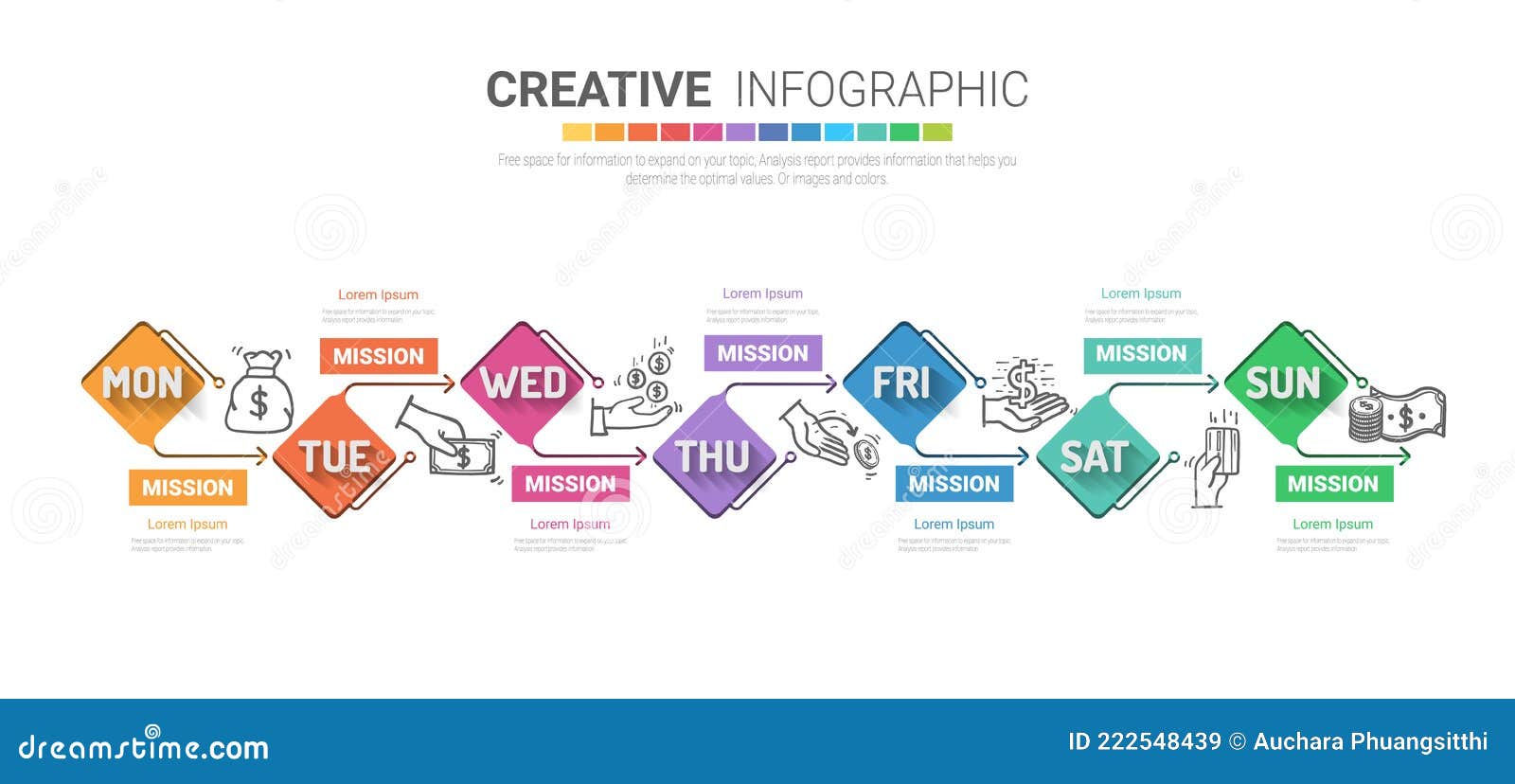 7 Day Timeline Infographics Design Vector and Presentation Business ...