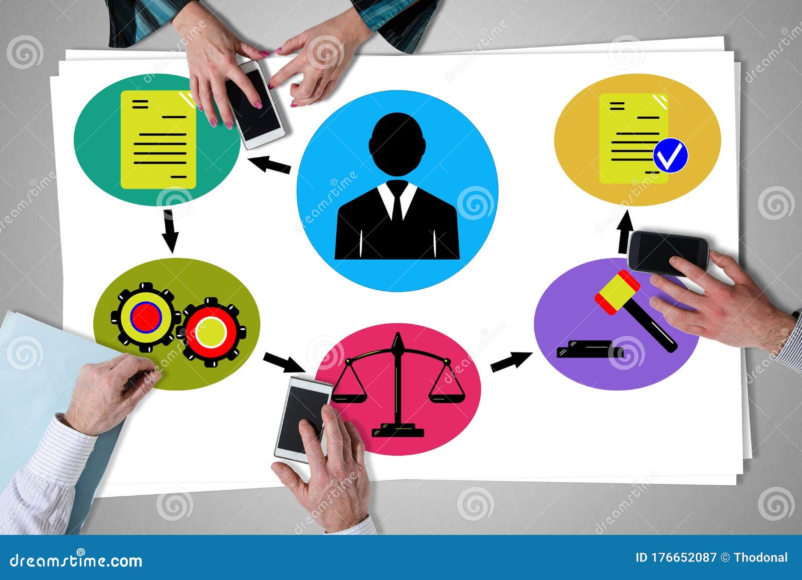 Document Validation Process Concept Placed on a Desk Stock Image ...