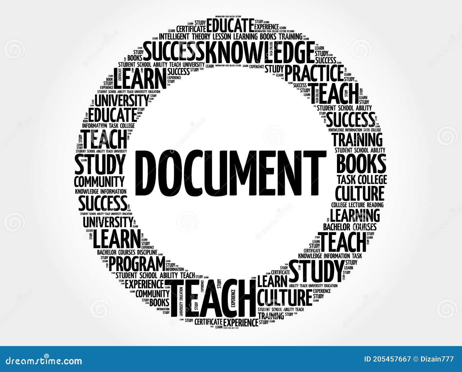 DOCUMENT Word Cloud Collage Royalty-Free Stock Photography ...