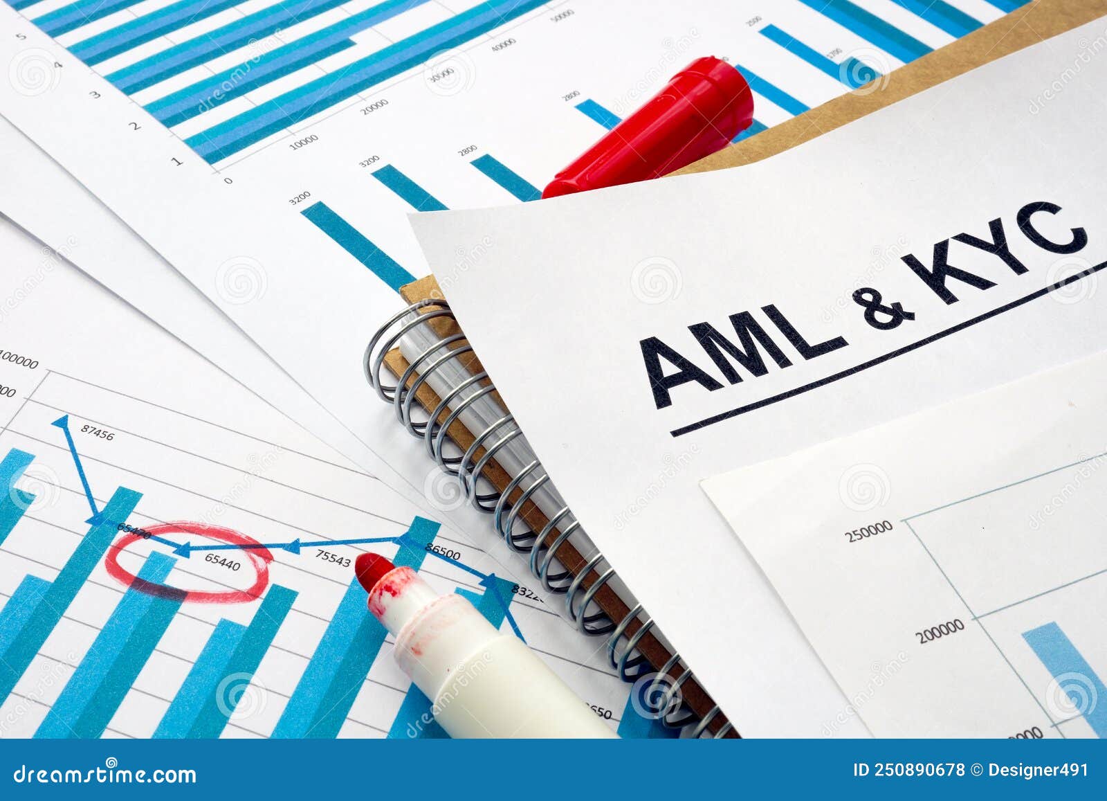 Documents about AML and KYC and Stack of Papers. Stock Photo - Image of ...