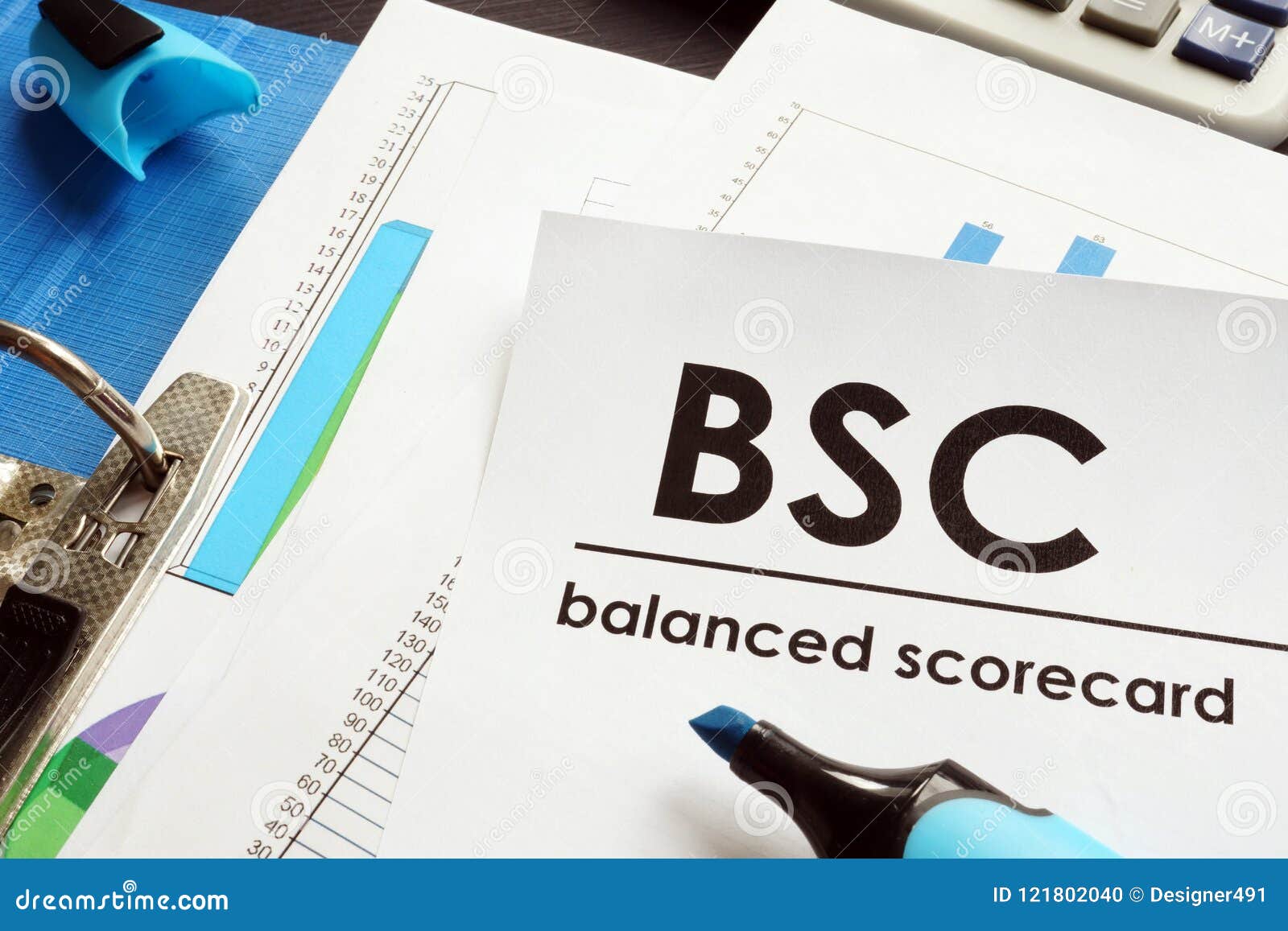 Balanced Scorecard Perspectives Mind Map, Business Concept Background ...