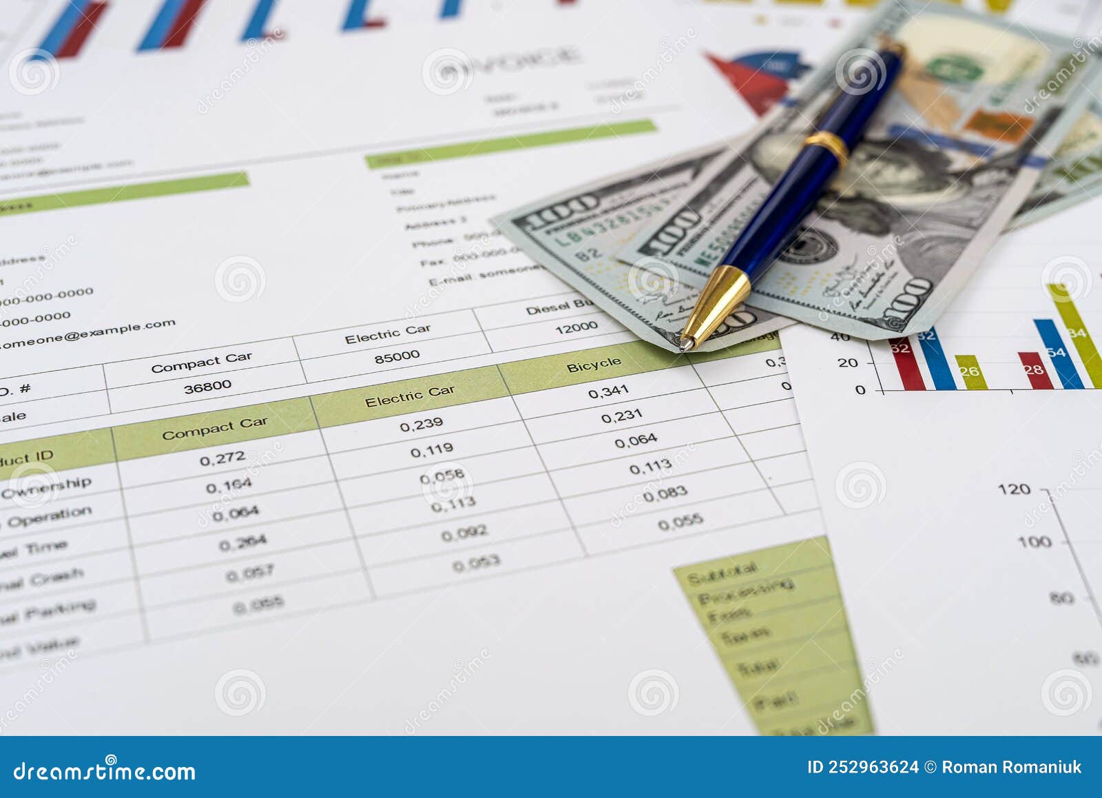 Documents with Graphs and Diagrams and Pen Calculator Us Dollar on Deks ...