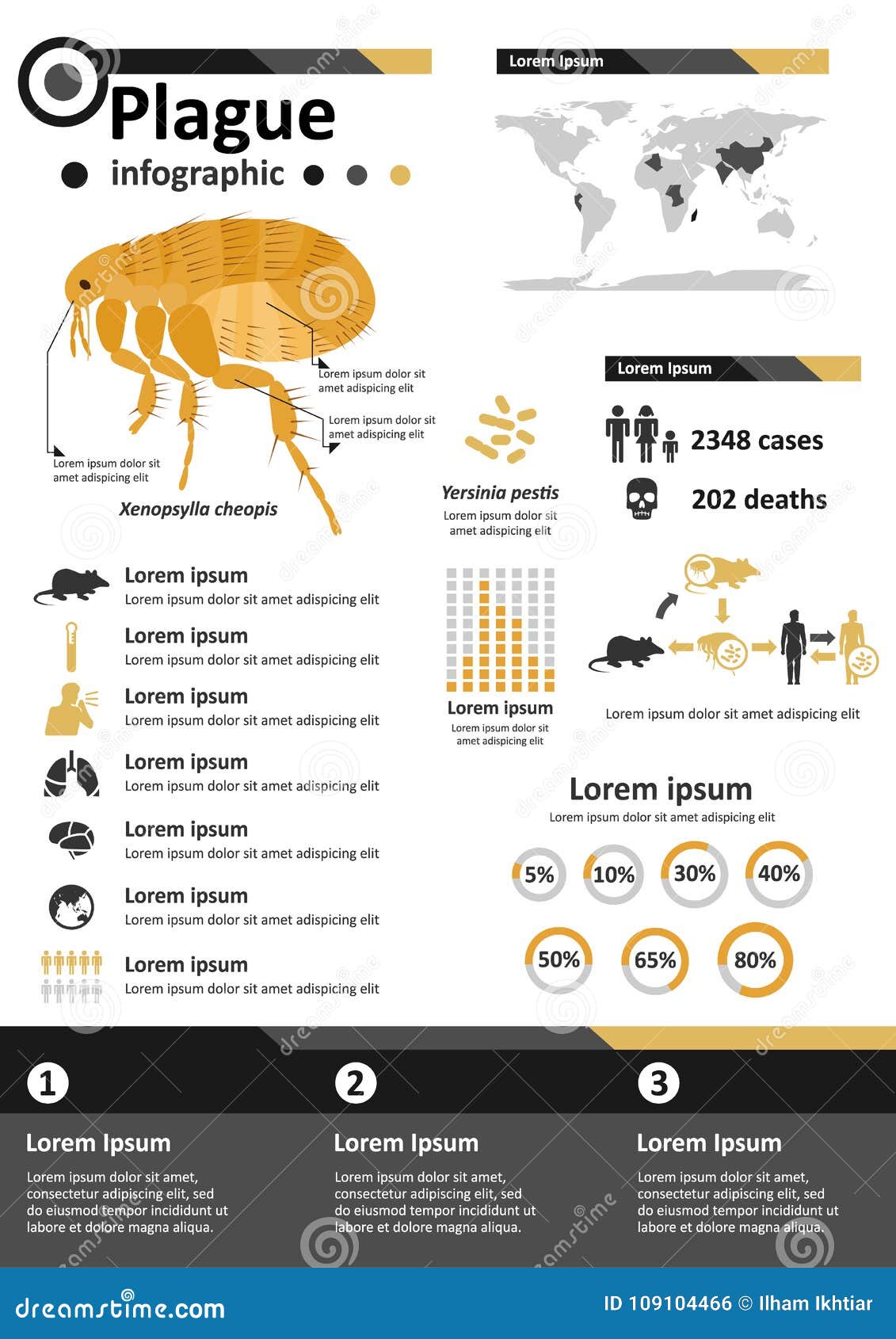 Doença Infecciosa Infographics - Praga Ilustração do Vetor - Ilustração ...