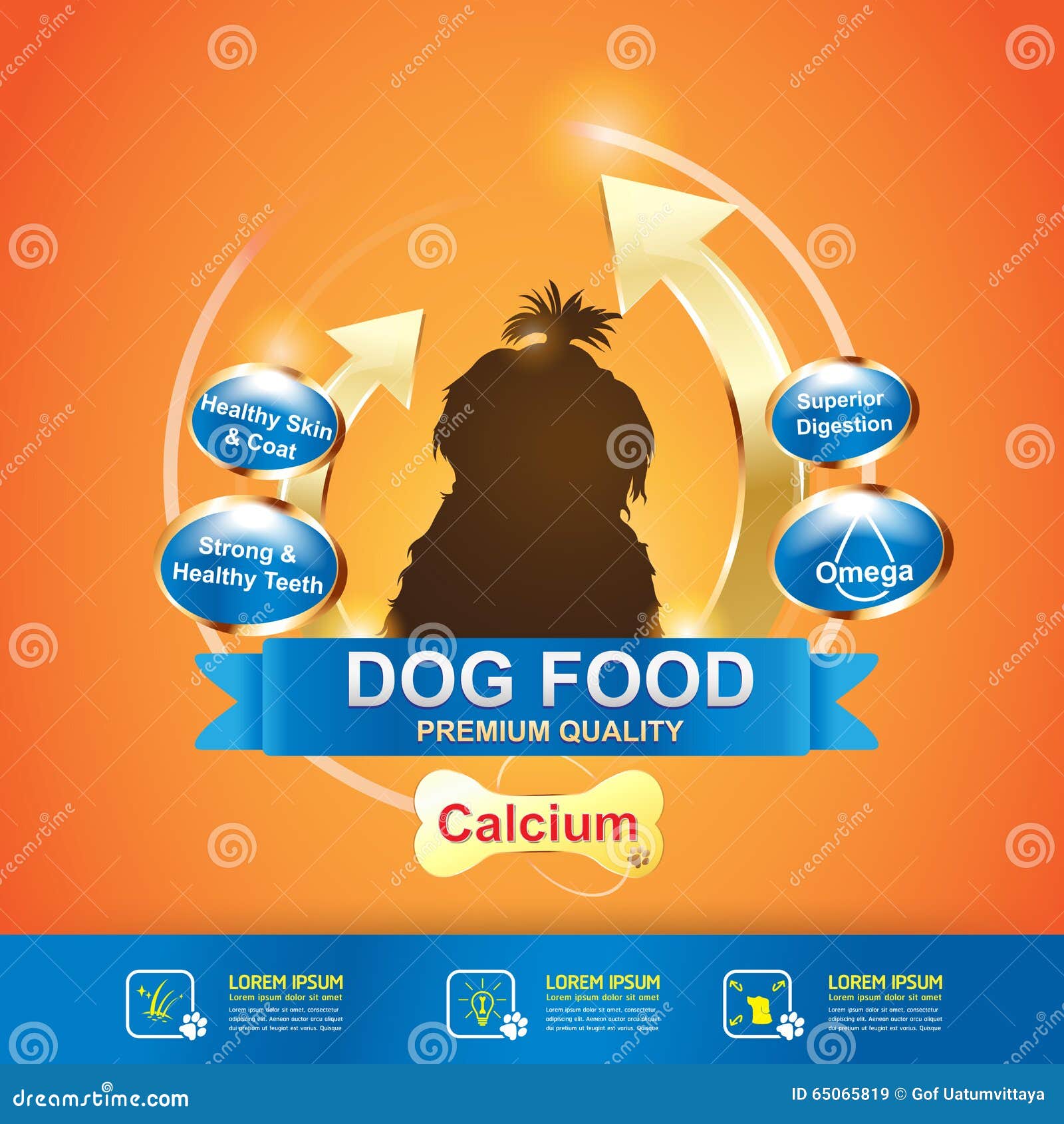 Dog Food Vector - Labels and Stickers. Stock Vector - Illustration of ...