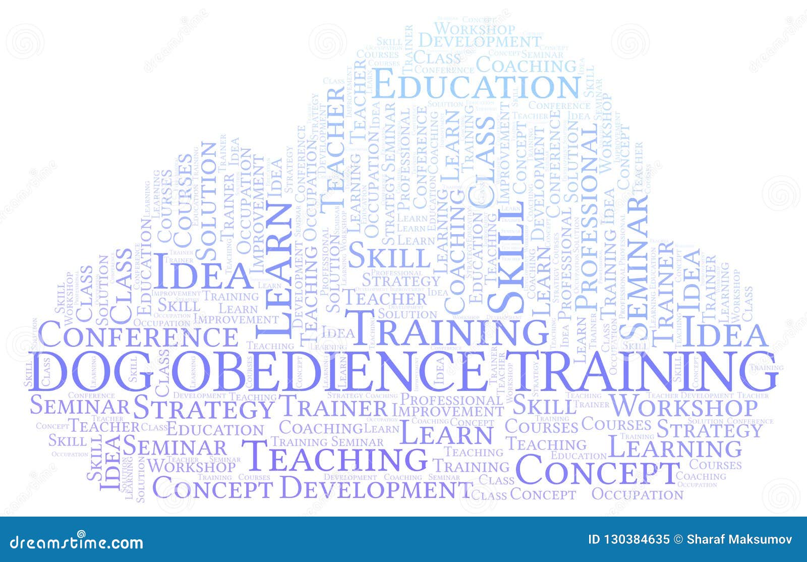Dog Obedience Training Word Cloud. Stock Illustration - Illustration of ...