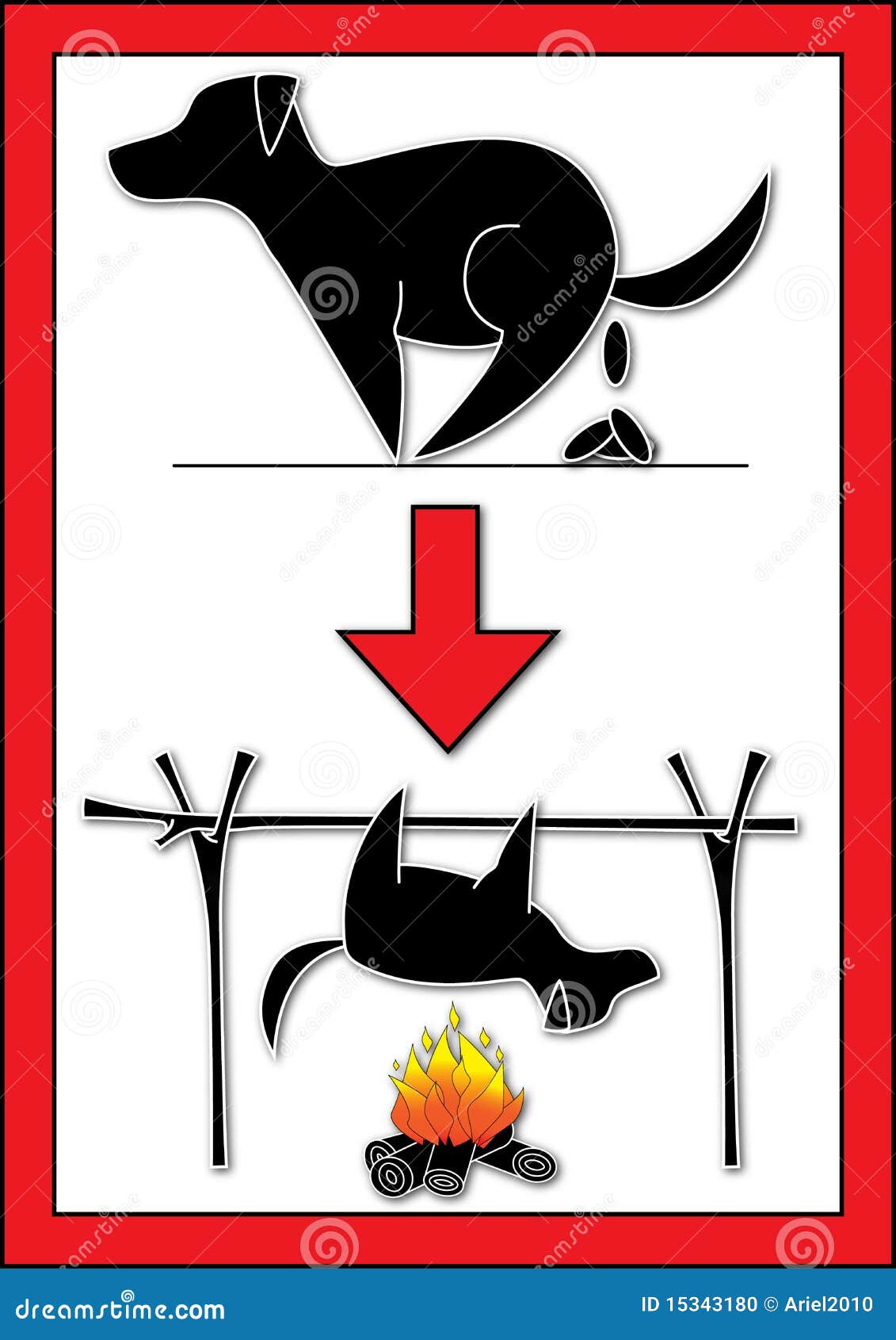 Dog poop warning sign stock illustration. Illustration of result - 15343180
