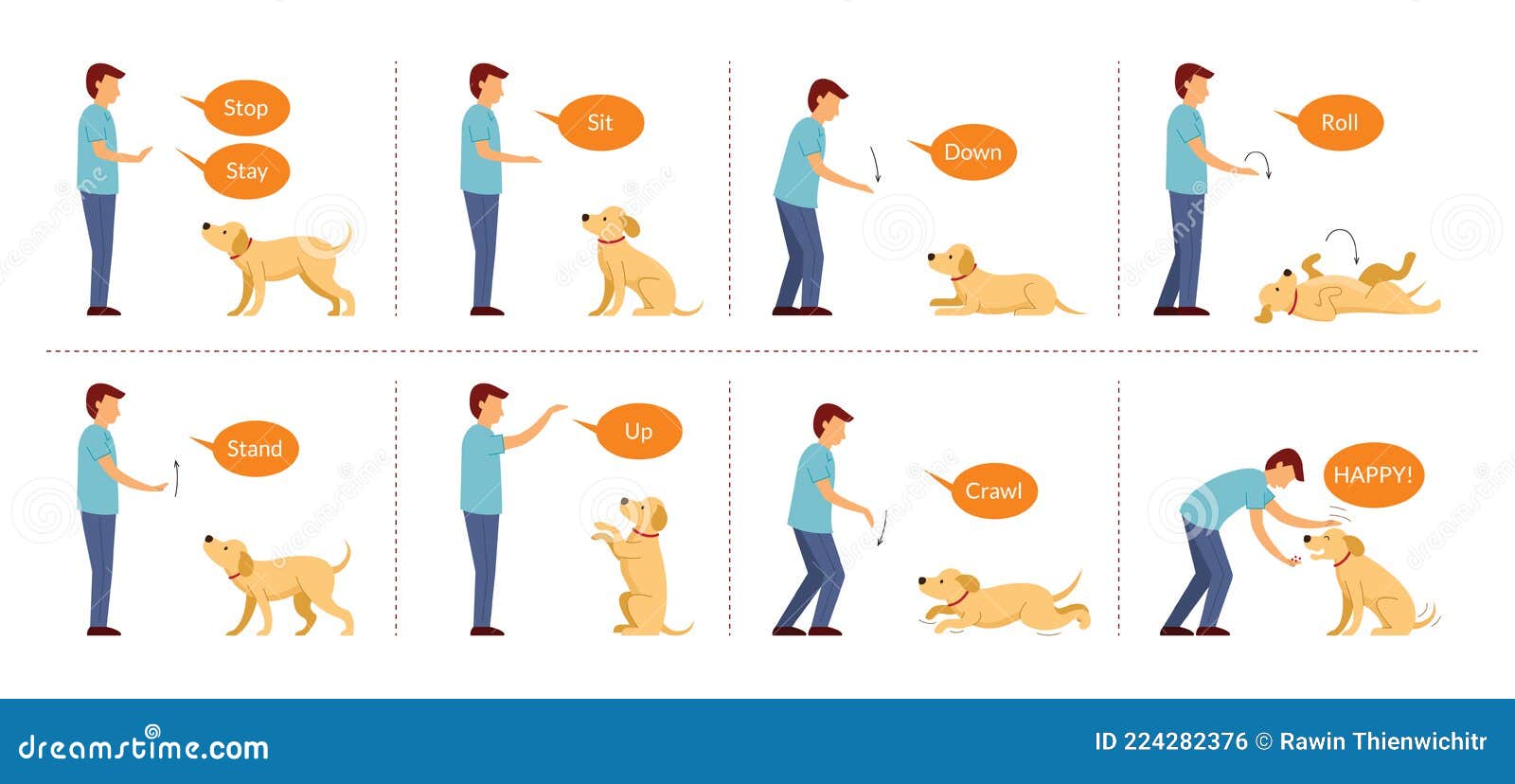 Dog Training with Hand Signals Stock Vector - Illustration of school ...