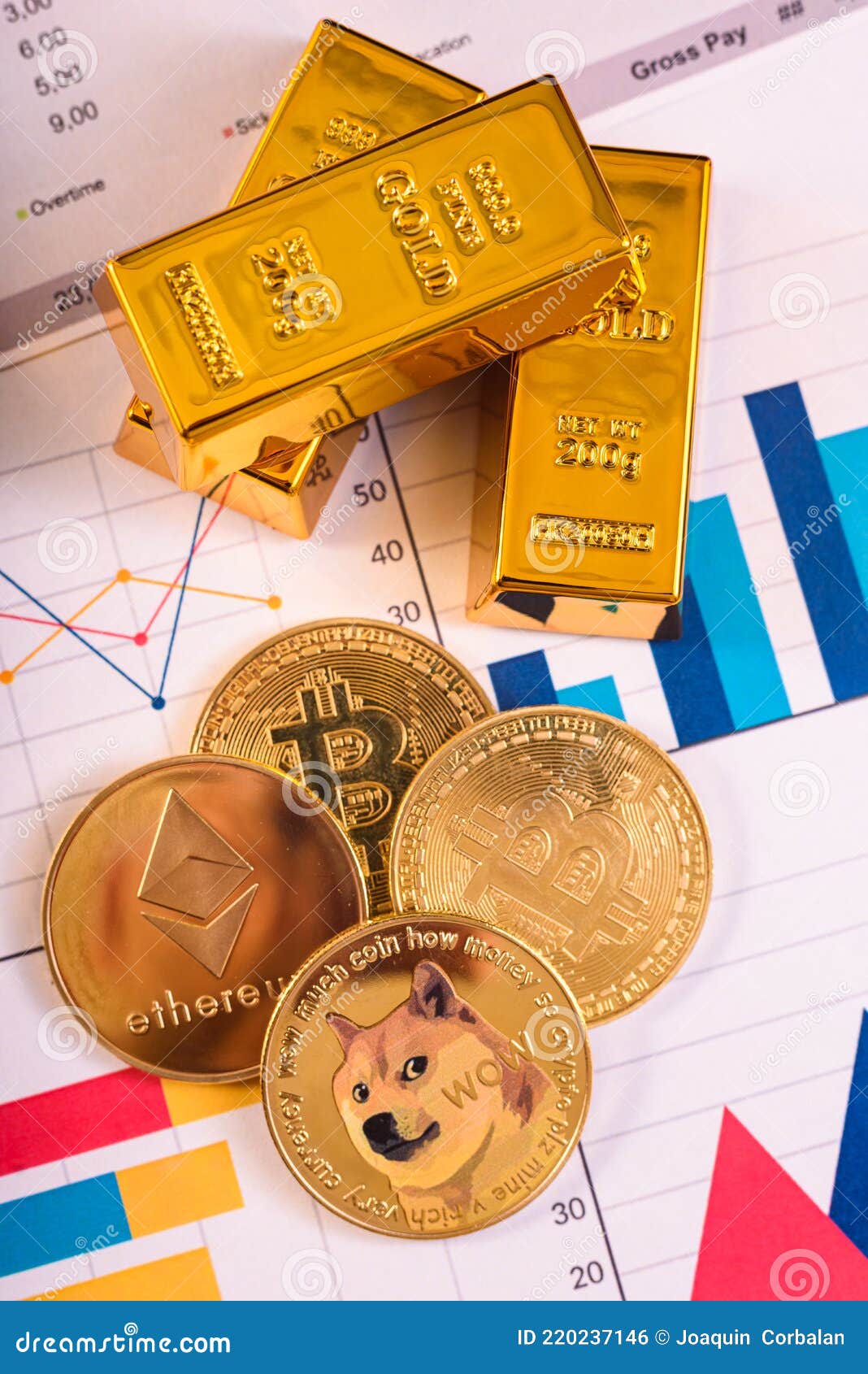 Dogecoin is a Crypto with No Real Value To Back it Up, Loved by ...