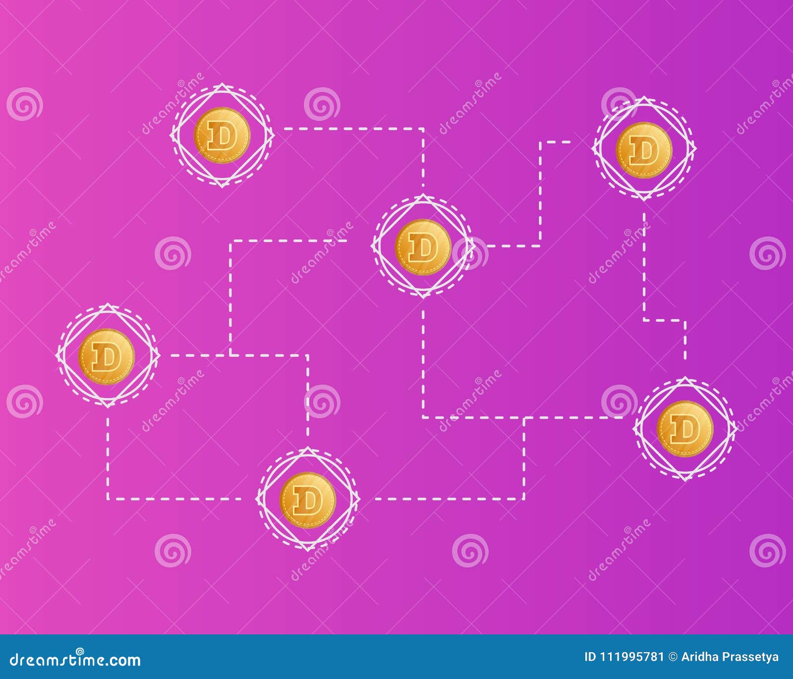 Dogecoin Technology Digital Style Background Editorial Photo ...