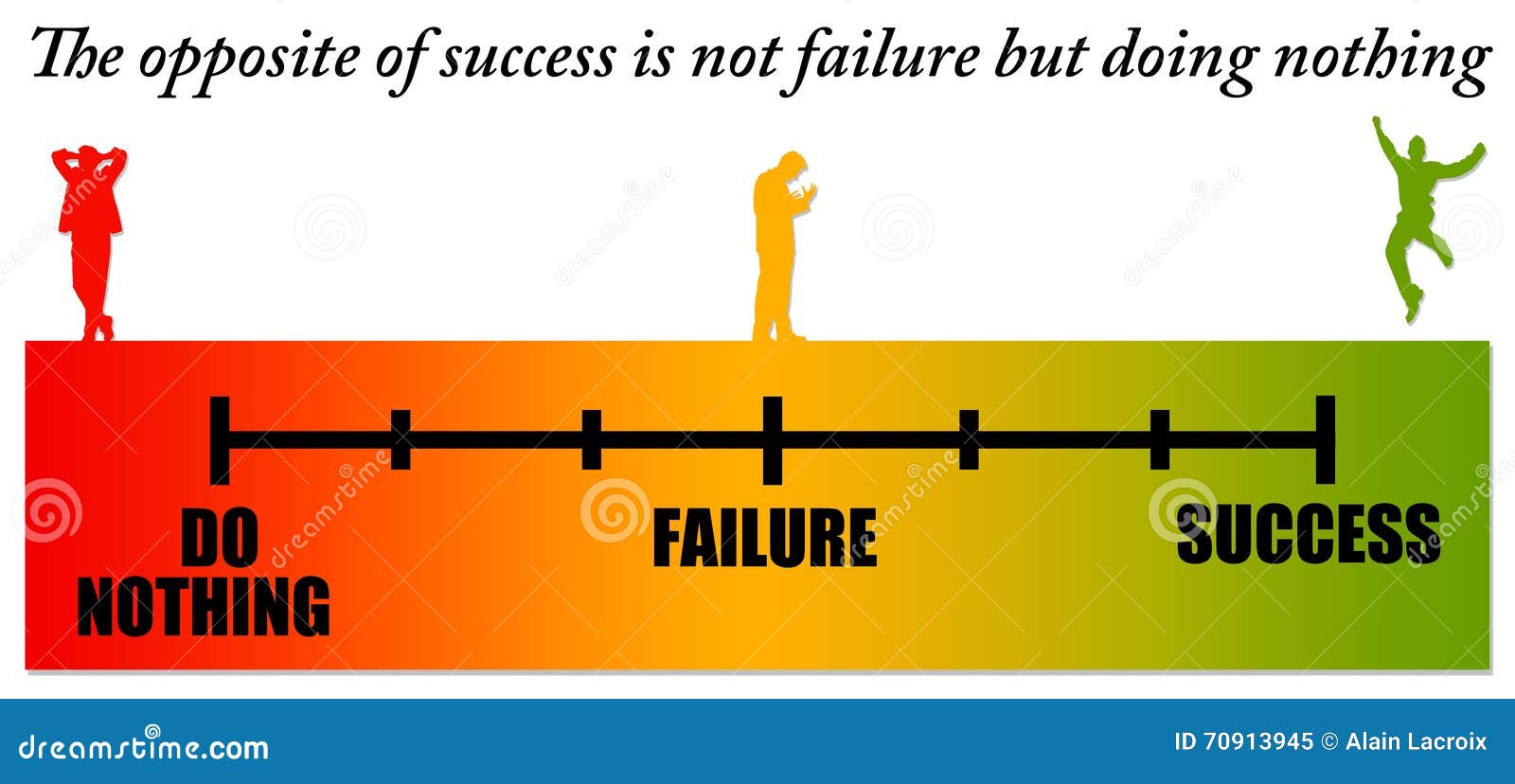 Doing nothing stock illustration. Illustration of performing - 70913945