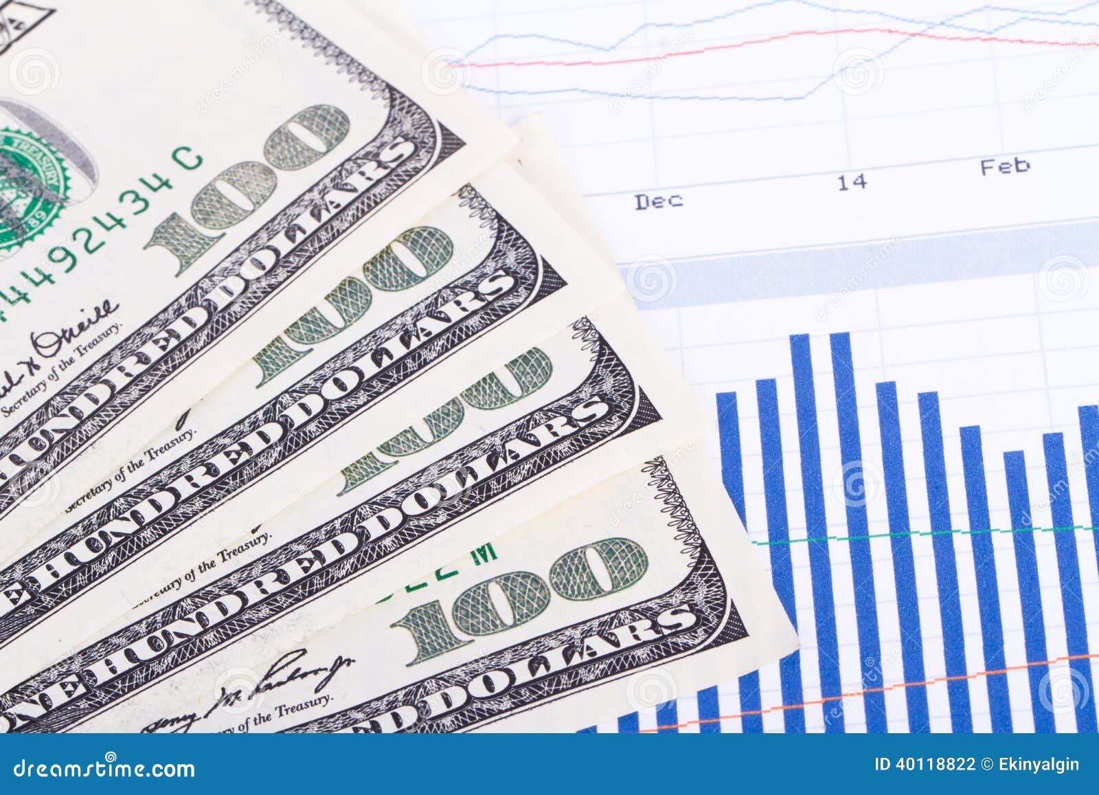 Dollar Banknotes on Chart Graphs Stock Photo - Image of detail ...