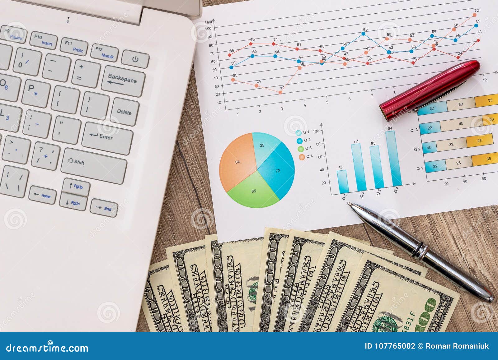Dollar Bills on a Table with Graph Chart and Laptop, Pen Stock Photo ...