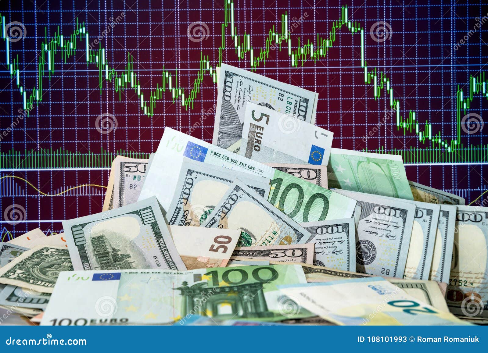 Dollar and euro on chart stock image. Image of euro - 108101993