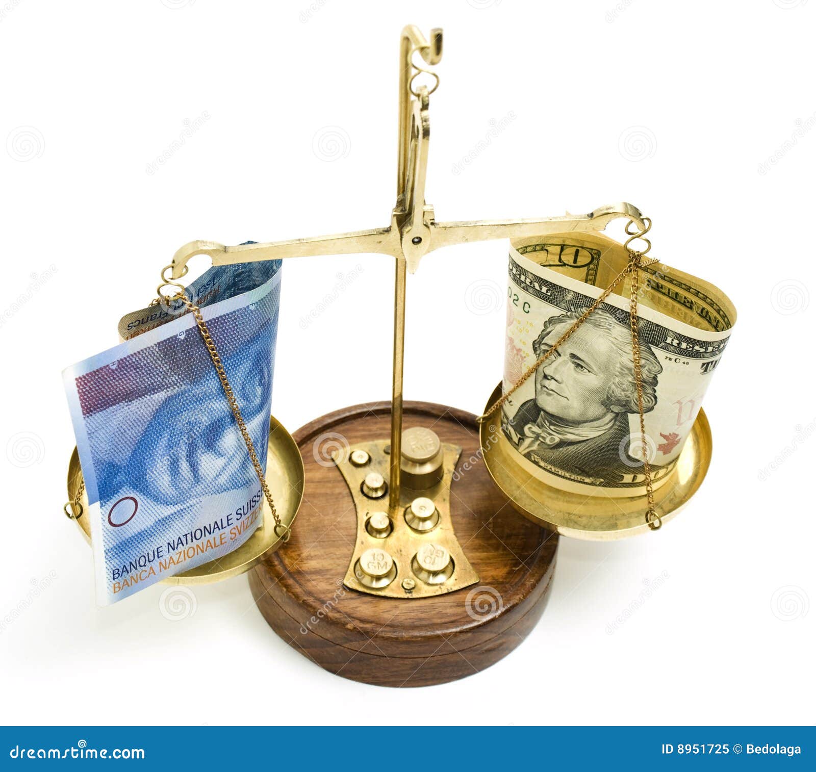 Dollar scale stock image. Image of measurement, shape - 8951725
