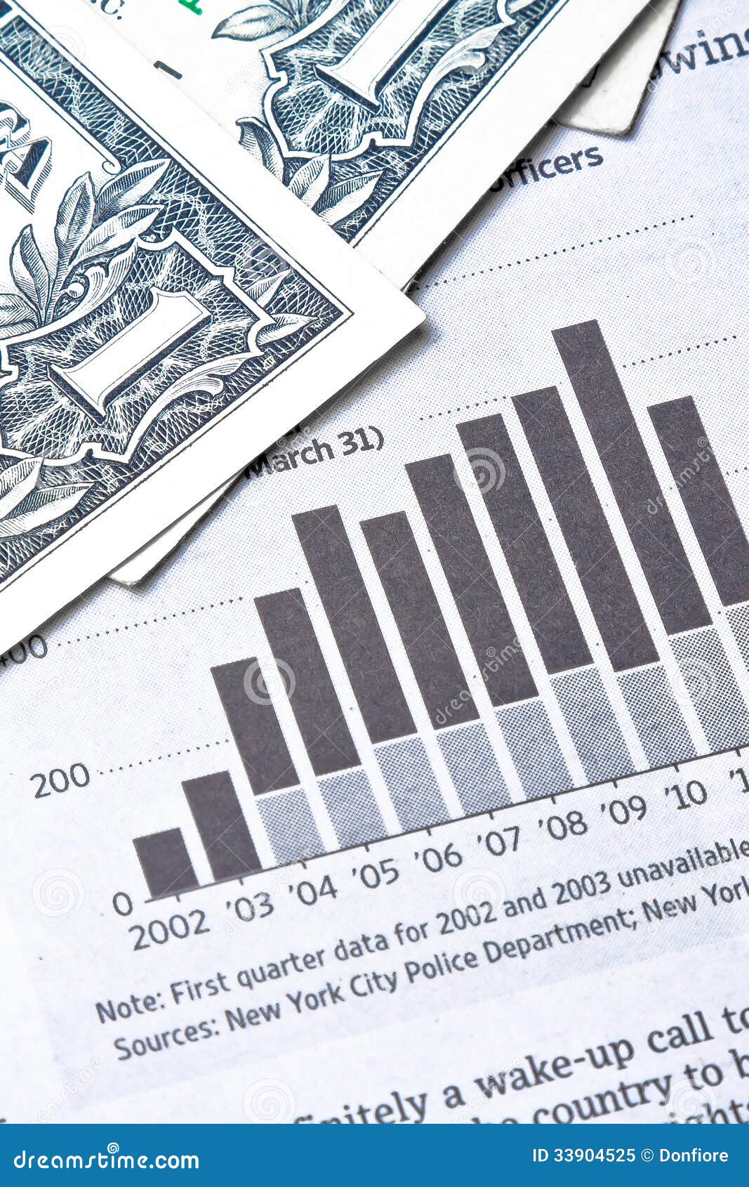 Dollars Banknotes Near a Financial Chart Stock Image - Image of ...