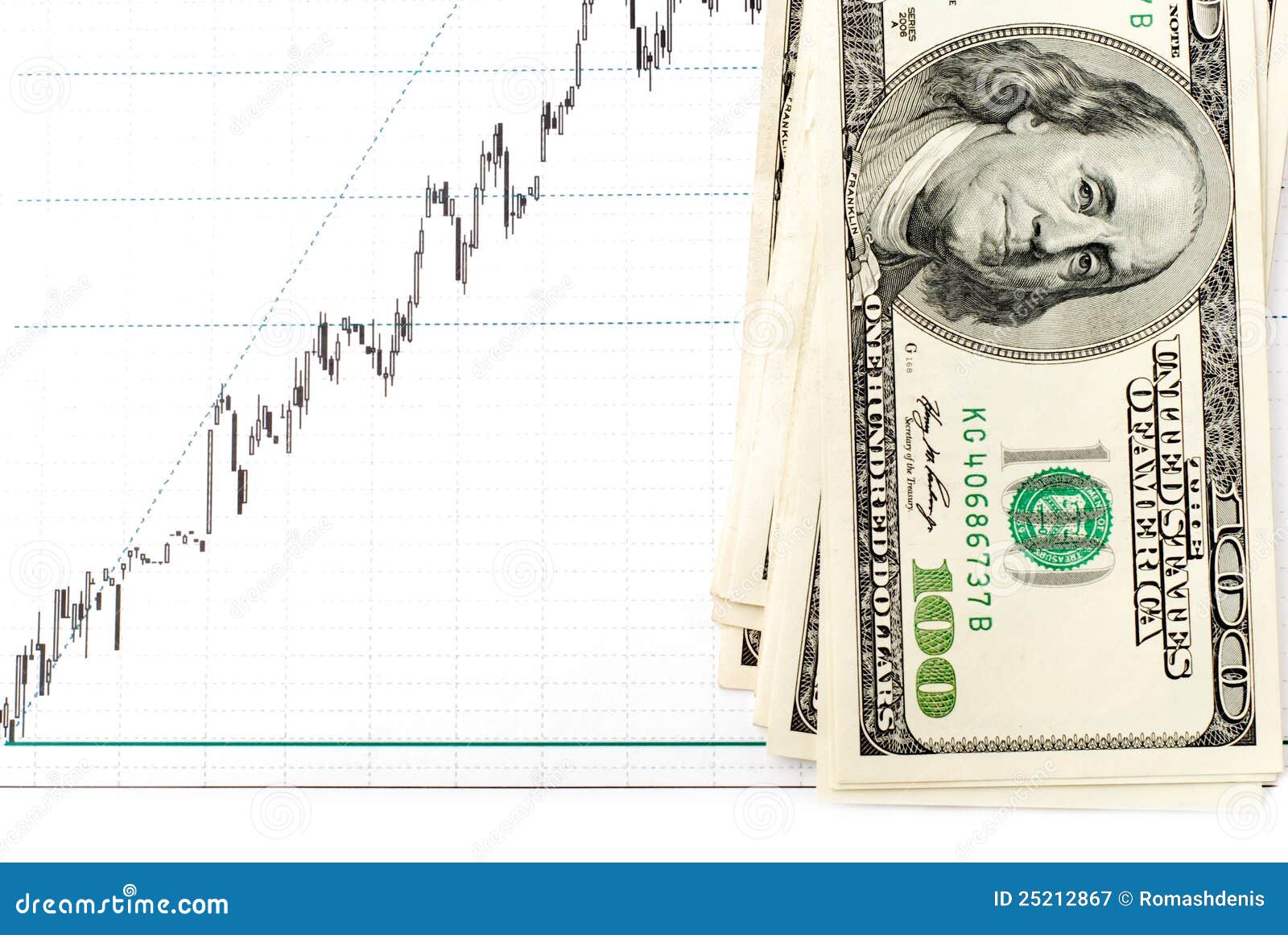 Dollars on graph stock image. Image of focus, interest - 25212867