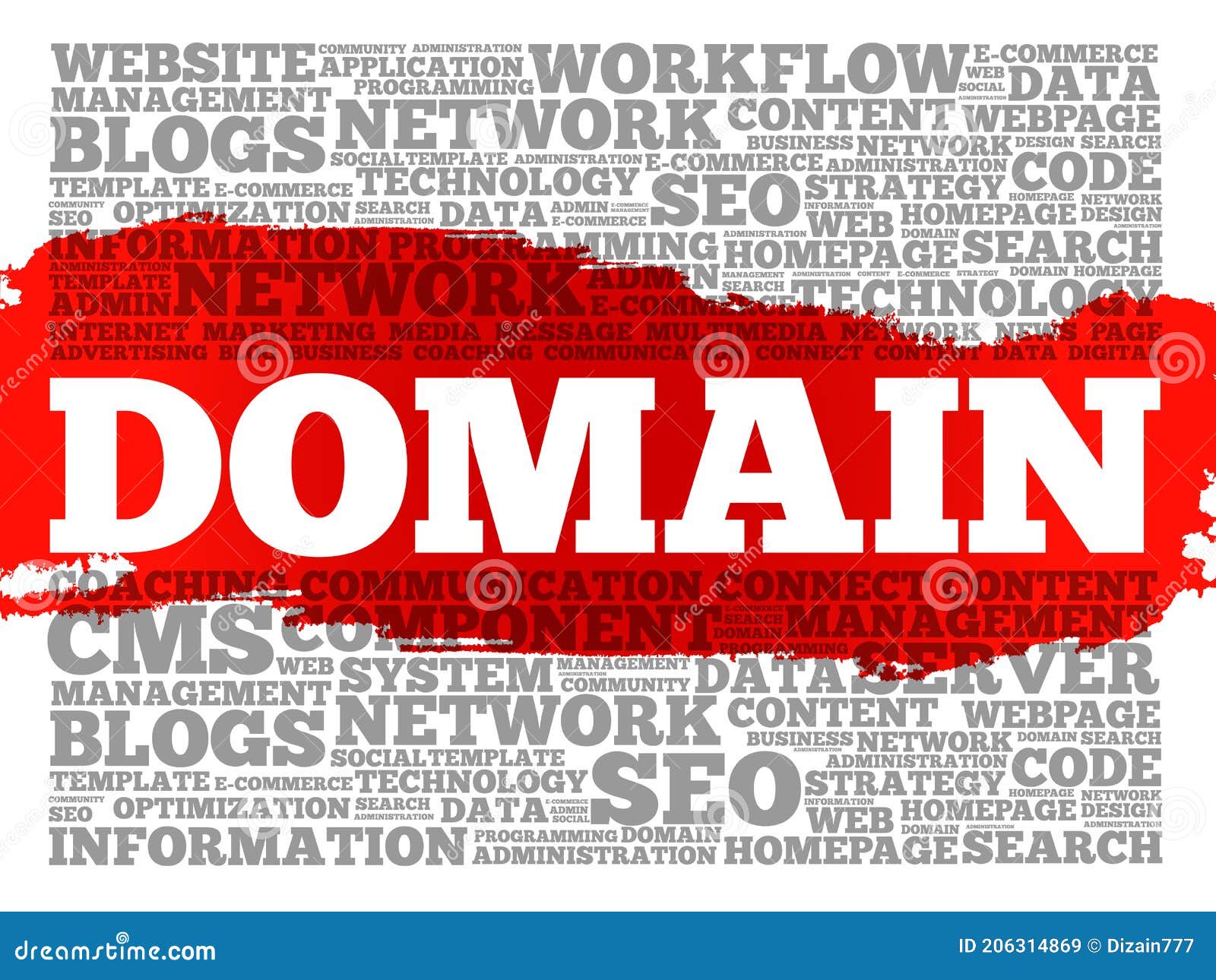 DOMAIN word cloud stock illustration. Illustration of collage - 206314869