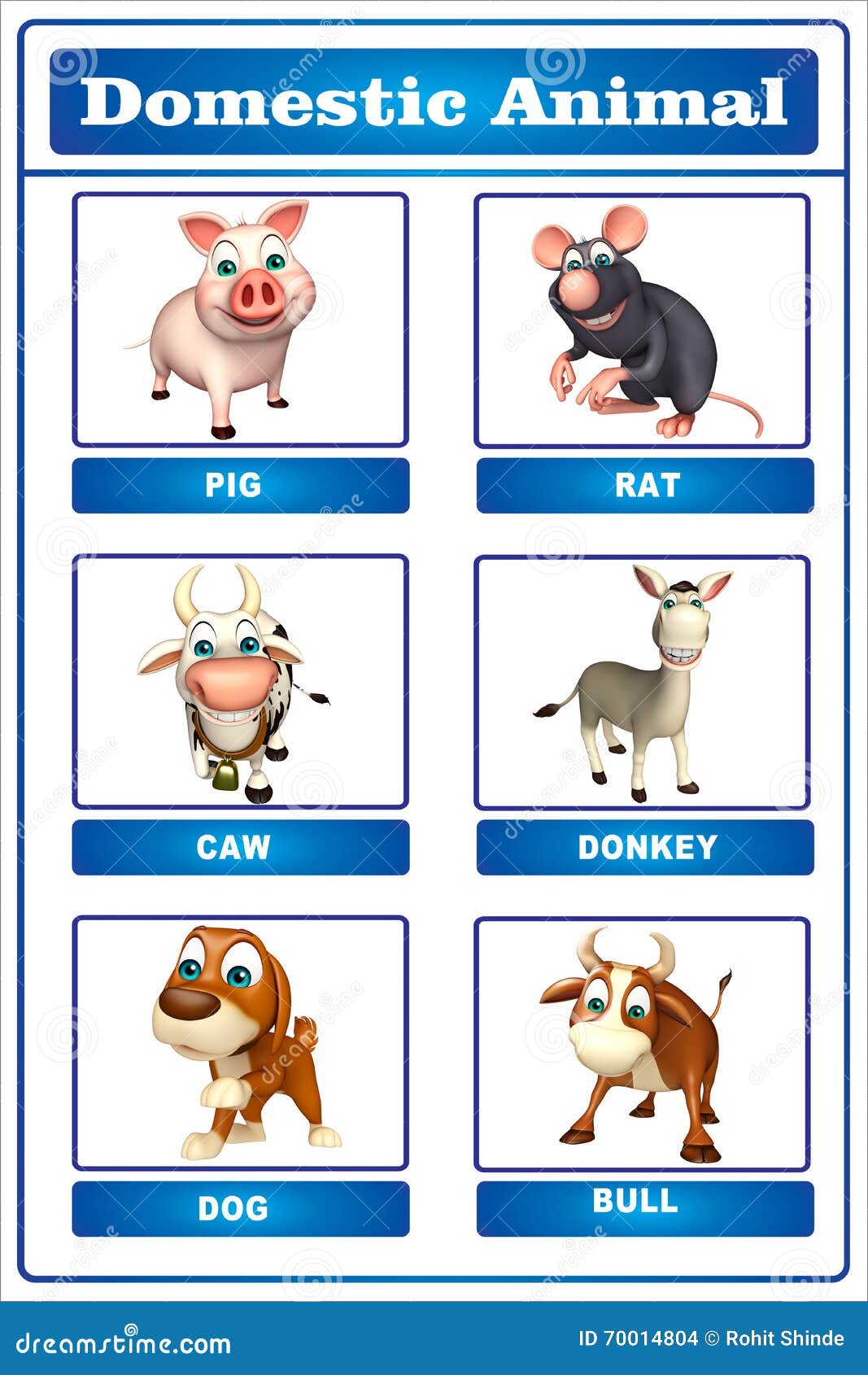 Domastic animal chart stock illustration. Illustration of animal - 70014804