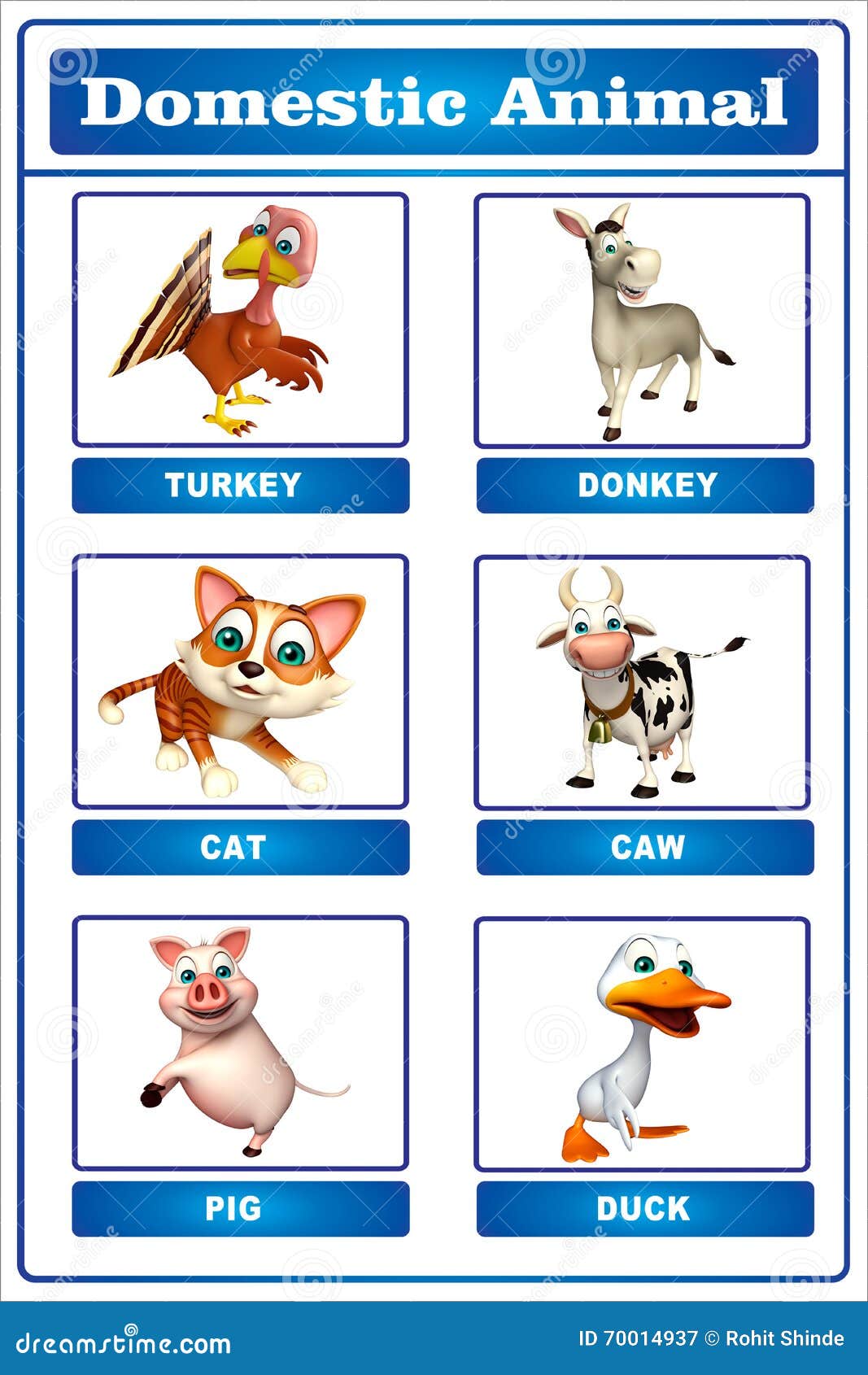 Domastic animal chart stock illustration. Illustration of turkey - 70014937