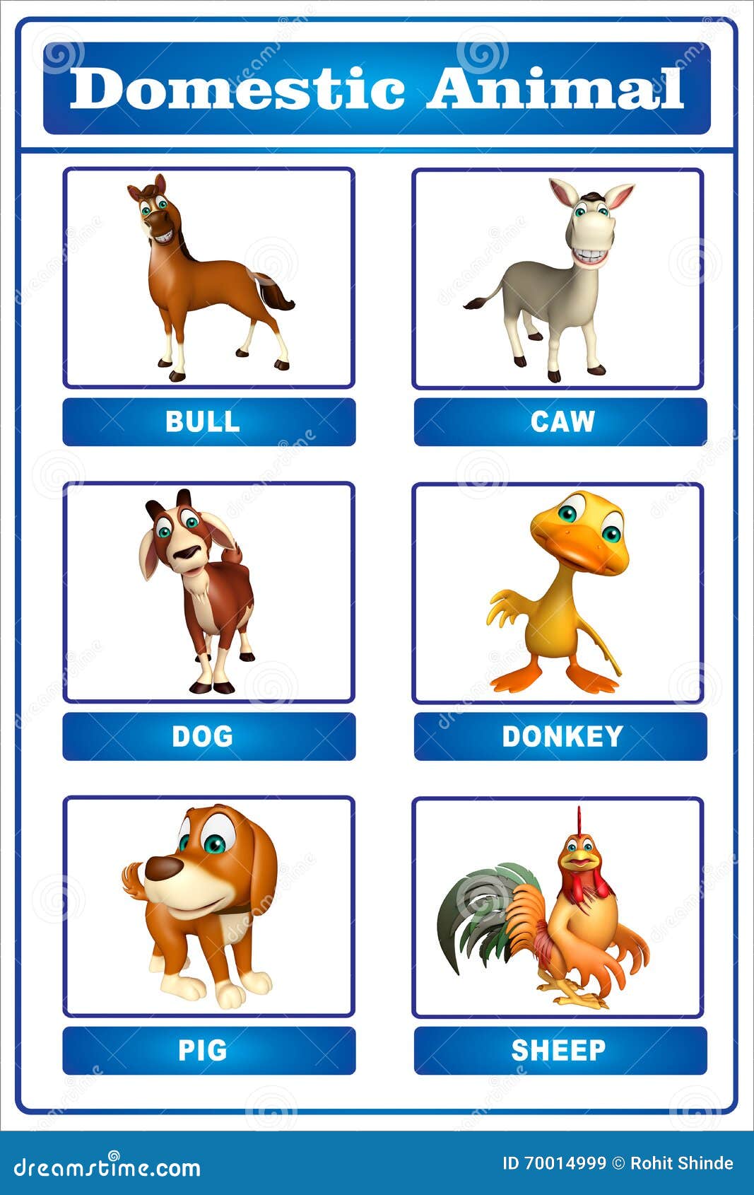 Domastic animal chart stock illustration. Illustration of farming ...