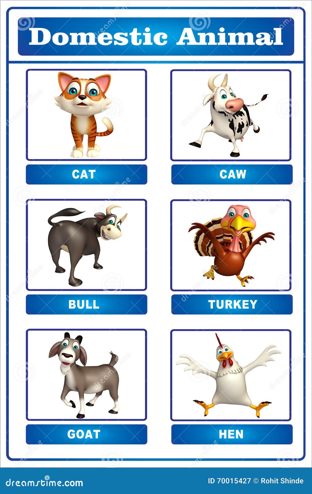 Domastic animal chart stock illustration. Illustration of creature ...