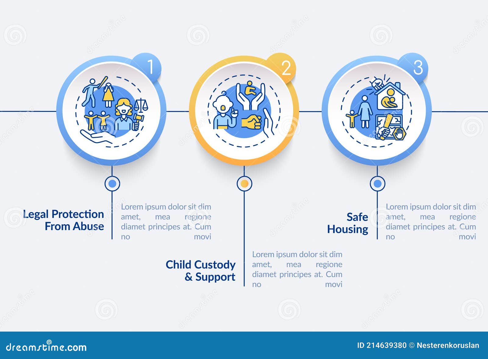 Domestic Violence Survivors Support Vector Infographic Template Stock ...