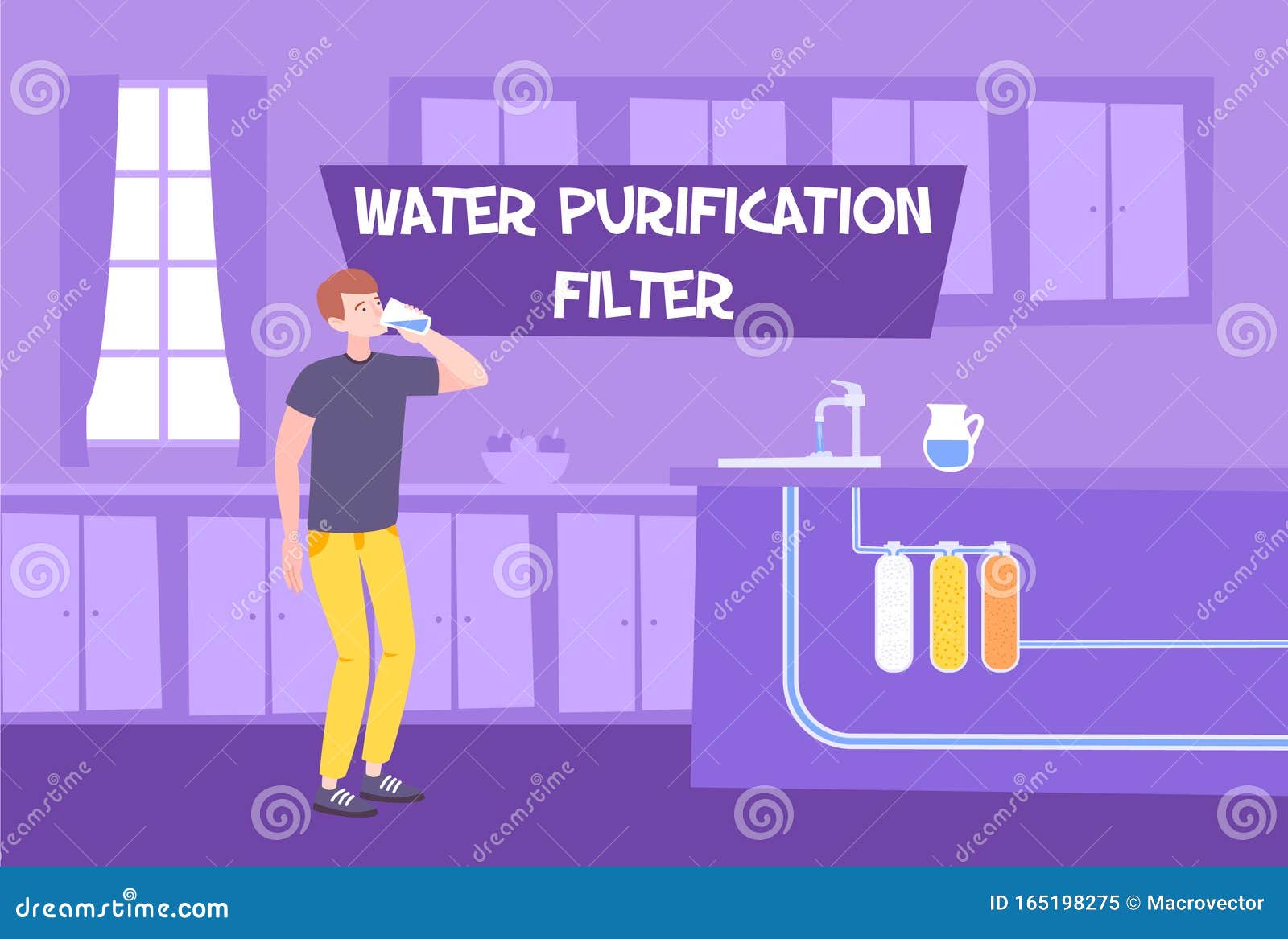 Water Purification System With Labeled Filtration Stages Outline ...