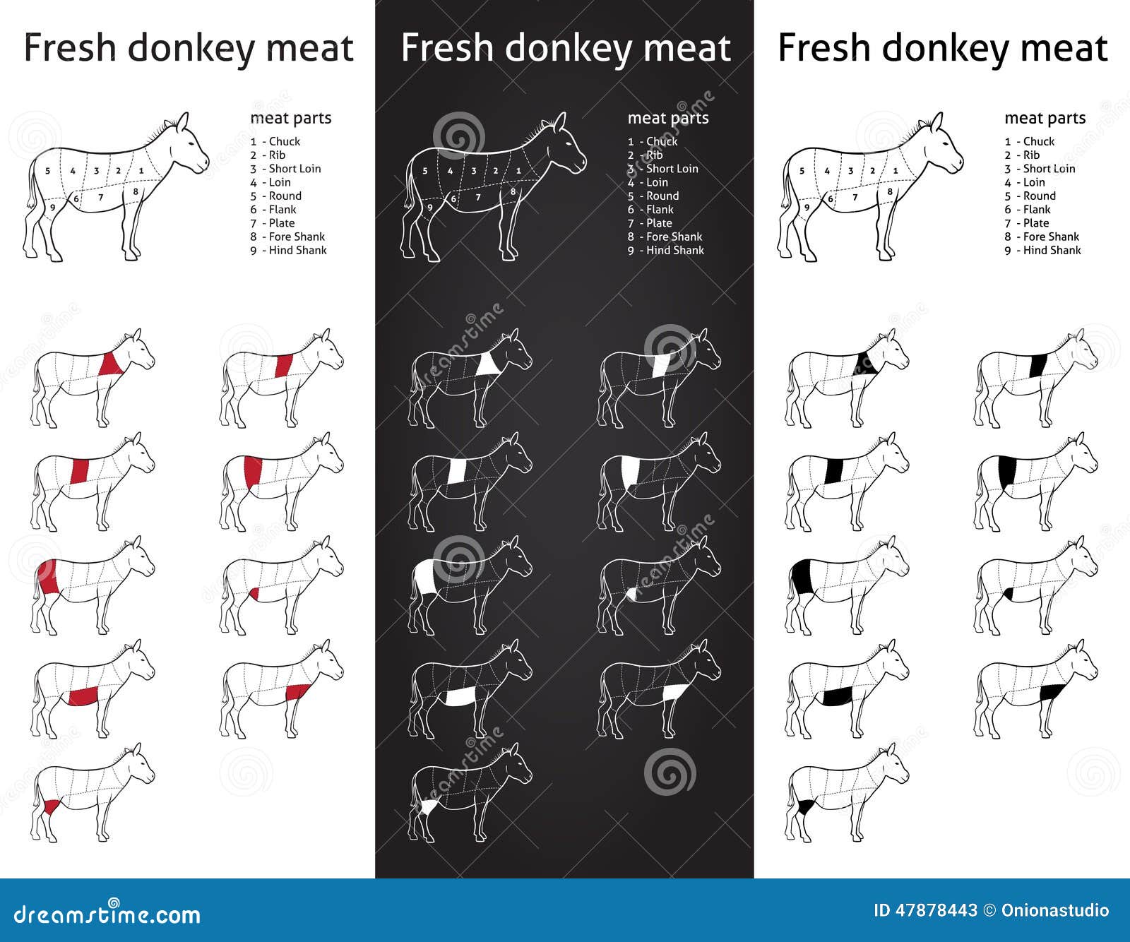 Meat Cuts Of Pork. Vector Pig Silhouette Isolated On White Background ...