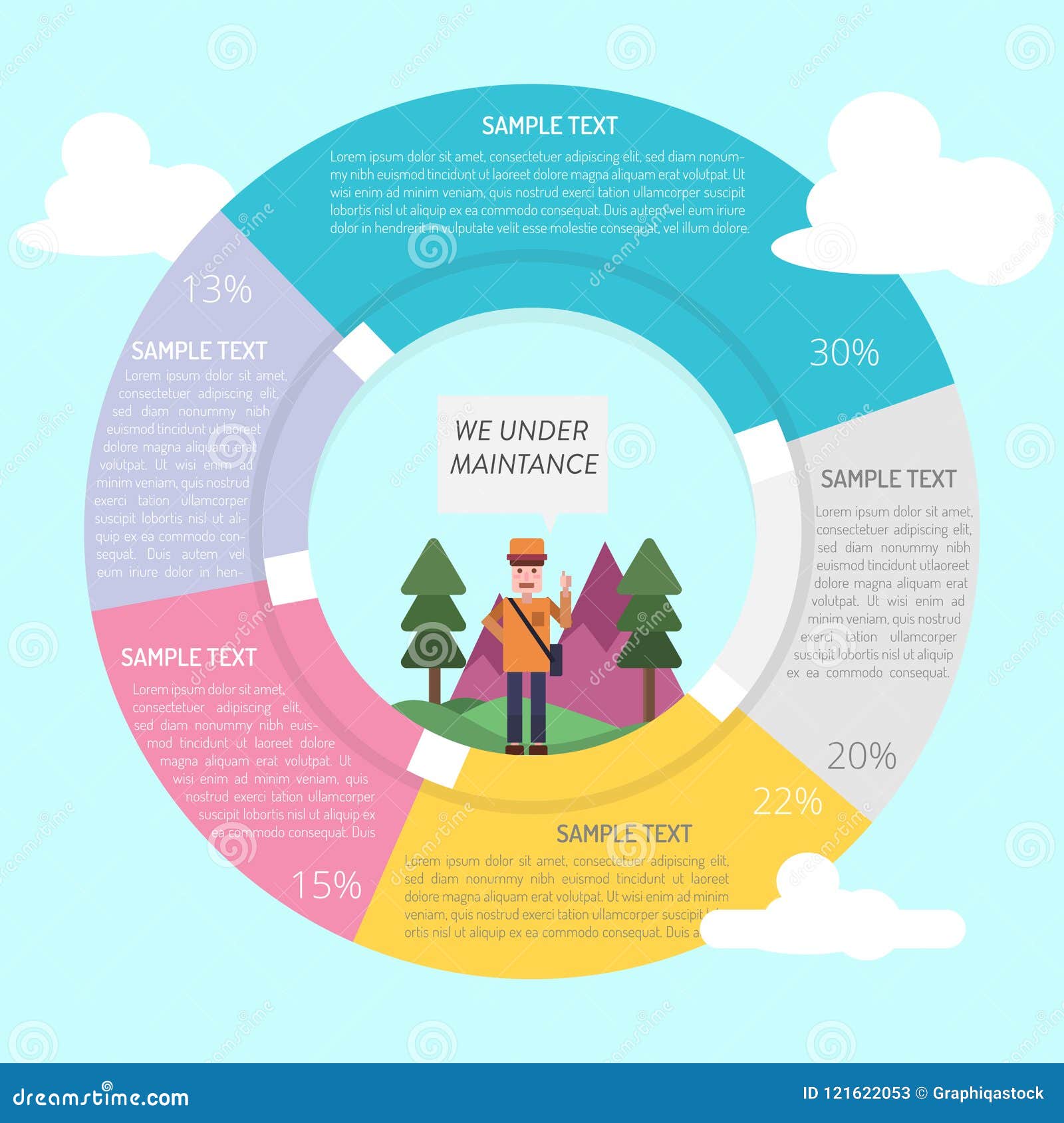 Dont Worry Infographic Diagram Stock Vector - Illustration of banner ...