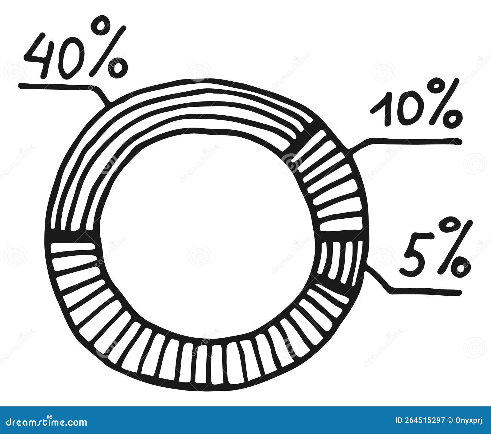Ring Chart Cycle Pie Diagram Graph Stock Illustration | CartoonDealer ...