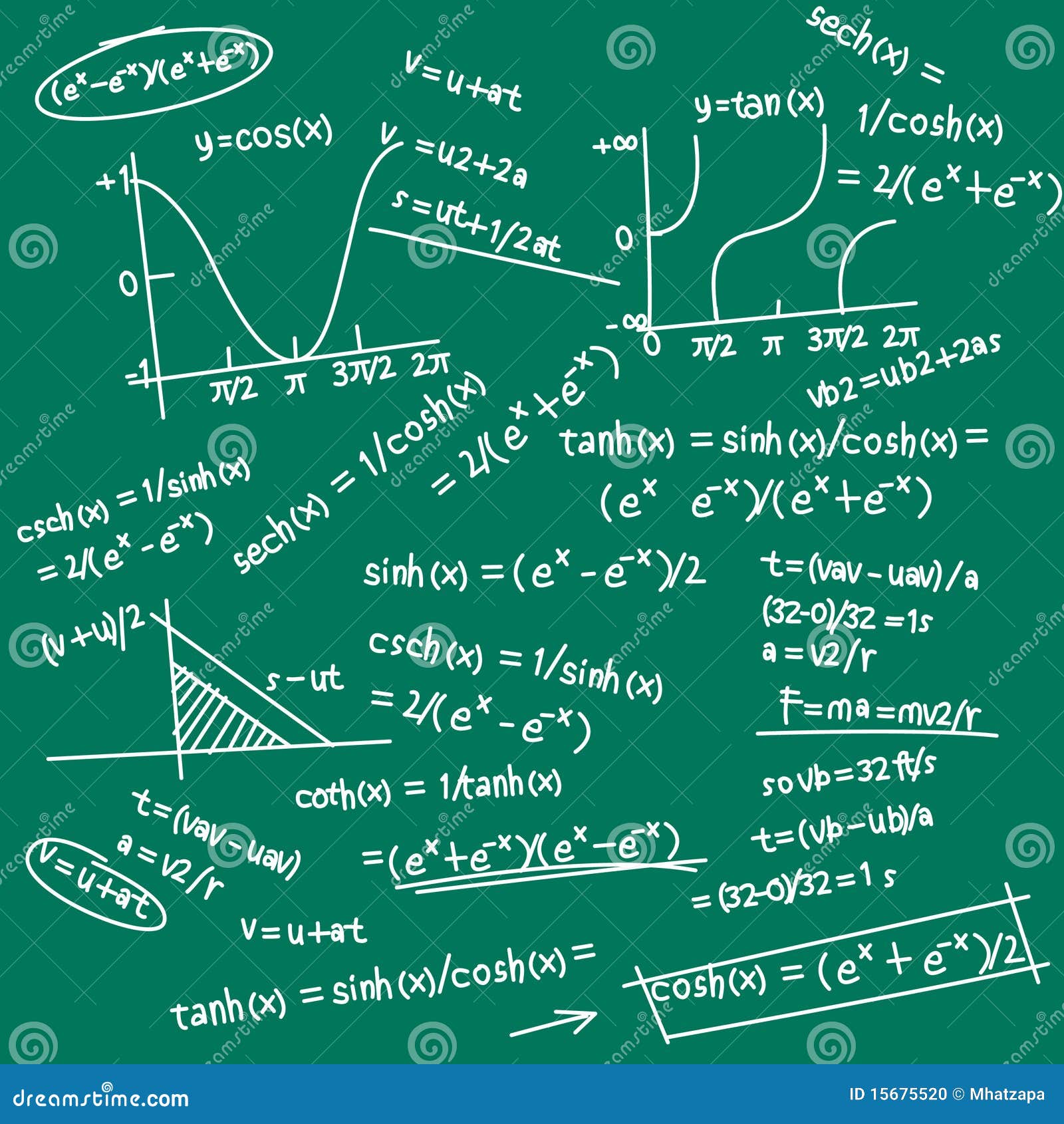 Doodle Da Fórmula Matemática Ilustração do Vetor - Ilustração de arte ...