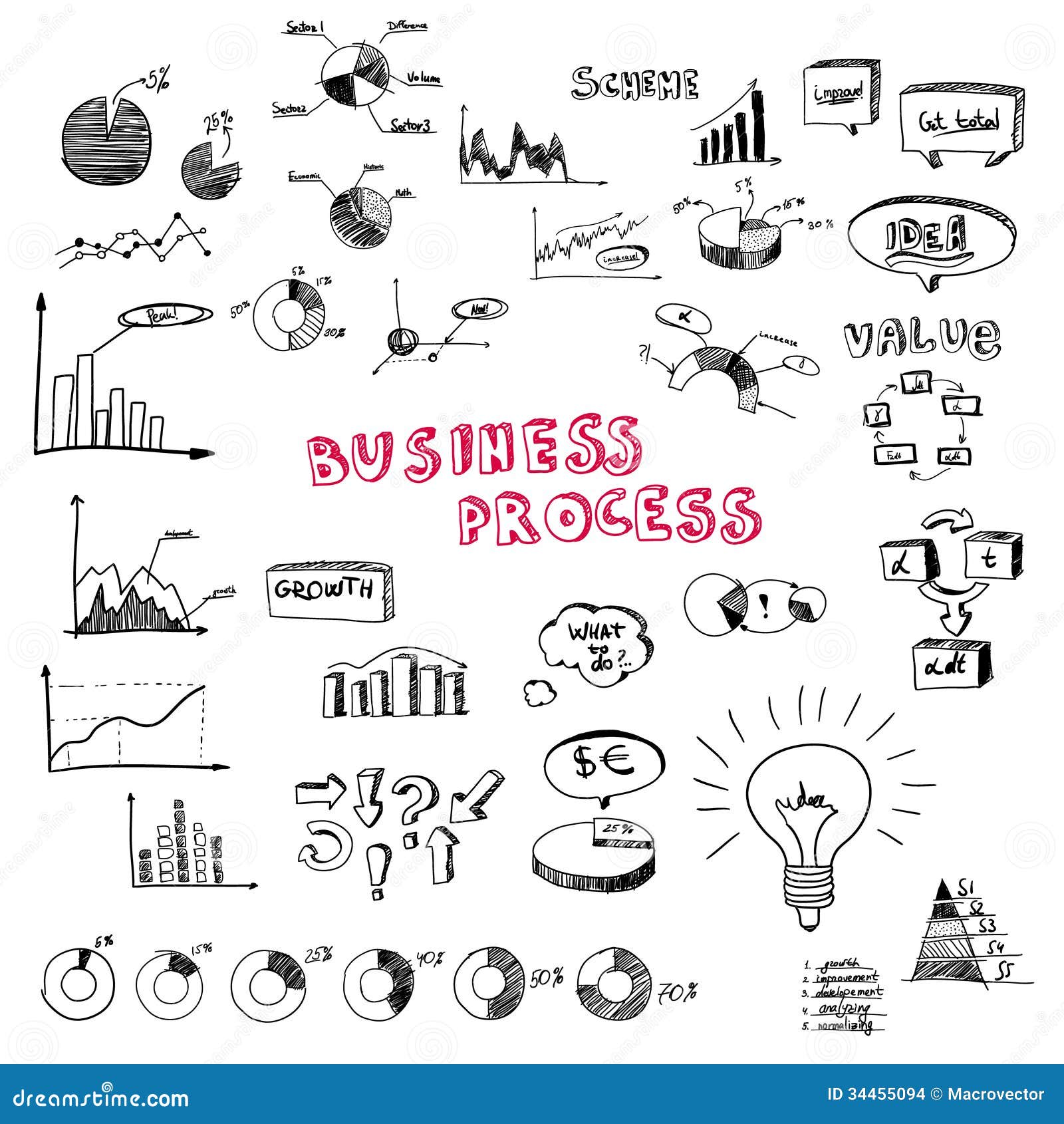 Doodle Diagrams, Graphs And Charts Seamless Vector Pattern ... Doodle Diagrams, Graphs And Charts Seamless Vector Pattern ...