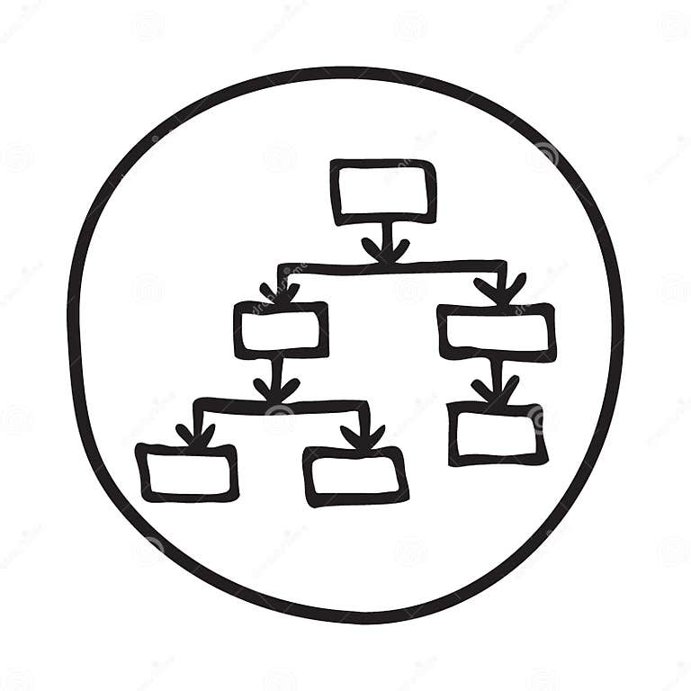 Doodle Flow Chart icon stock illustration. Illustration of symbol ...