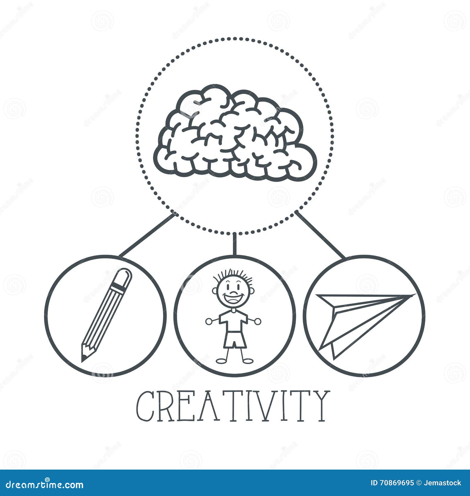 Doodle Icon Design. Creativity Icon. Draw Concept Stock Vector ...