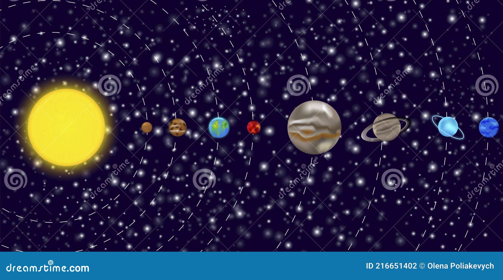 Doodle Illustration with Planets. Planet Map. Cartoon Solar System ...